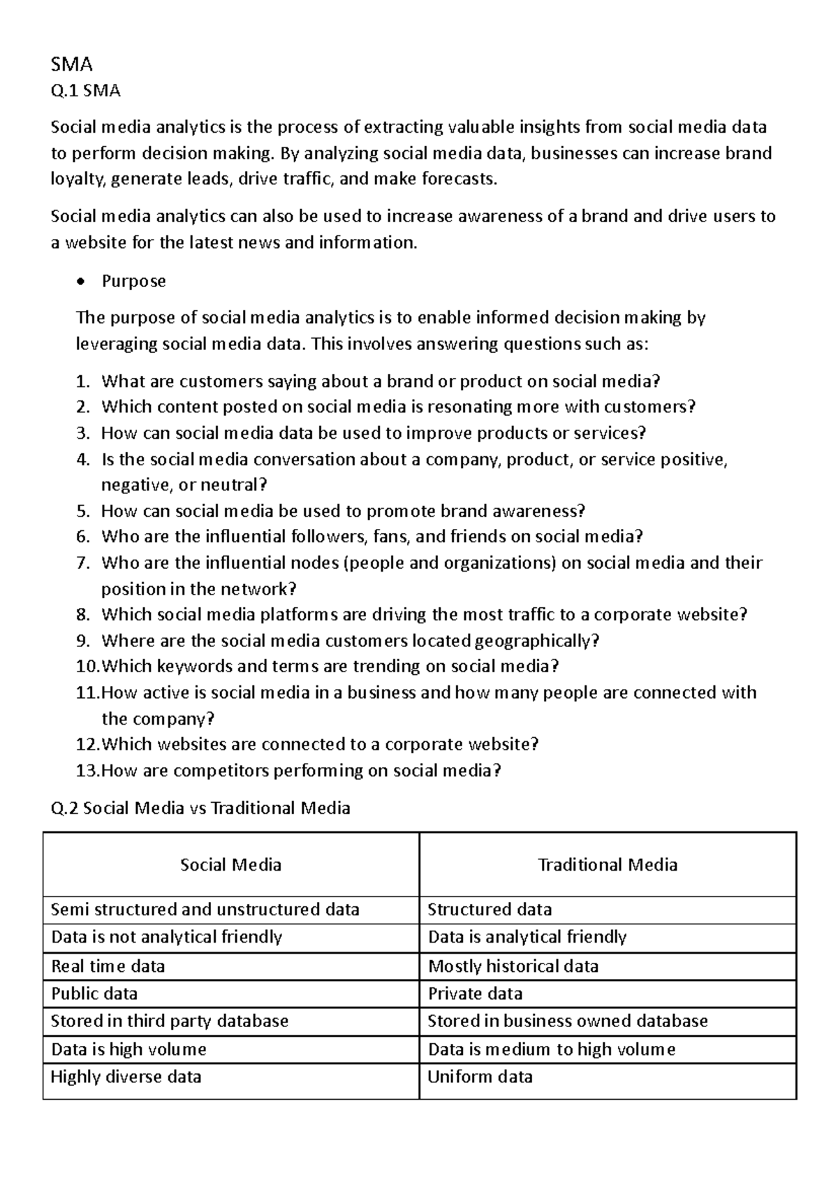 SMA - Sma notes from chatGpt - Q SMA Social media analytics is the ...