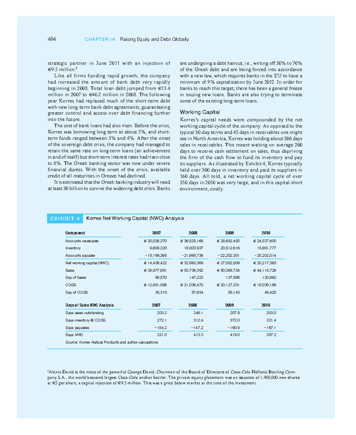 Multifunctional Finance Management-107 - 404 CHAPTER 14 Raising Equity and Debt Globally ...