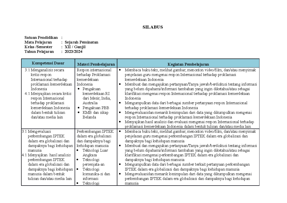4. Silabus - sejarah peminatan - SILABUS Satuan Pendidikan : Mata ...