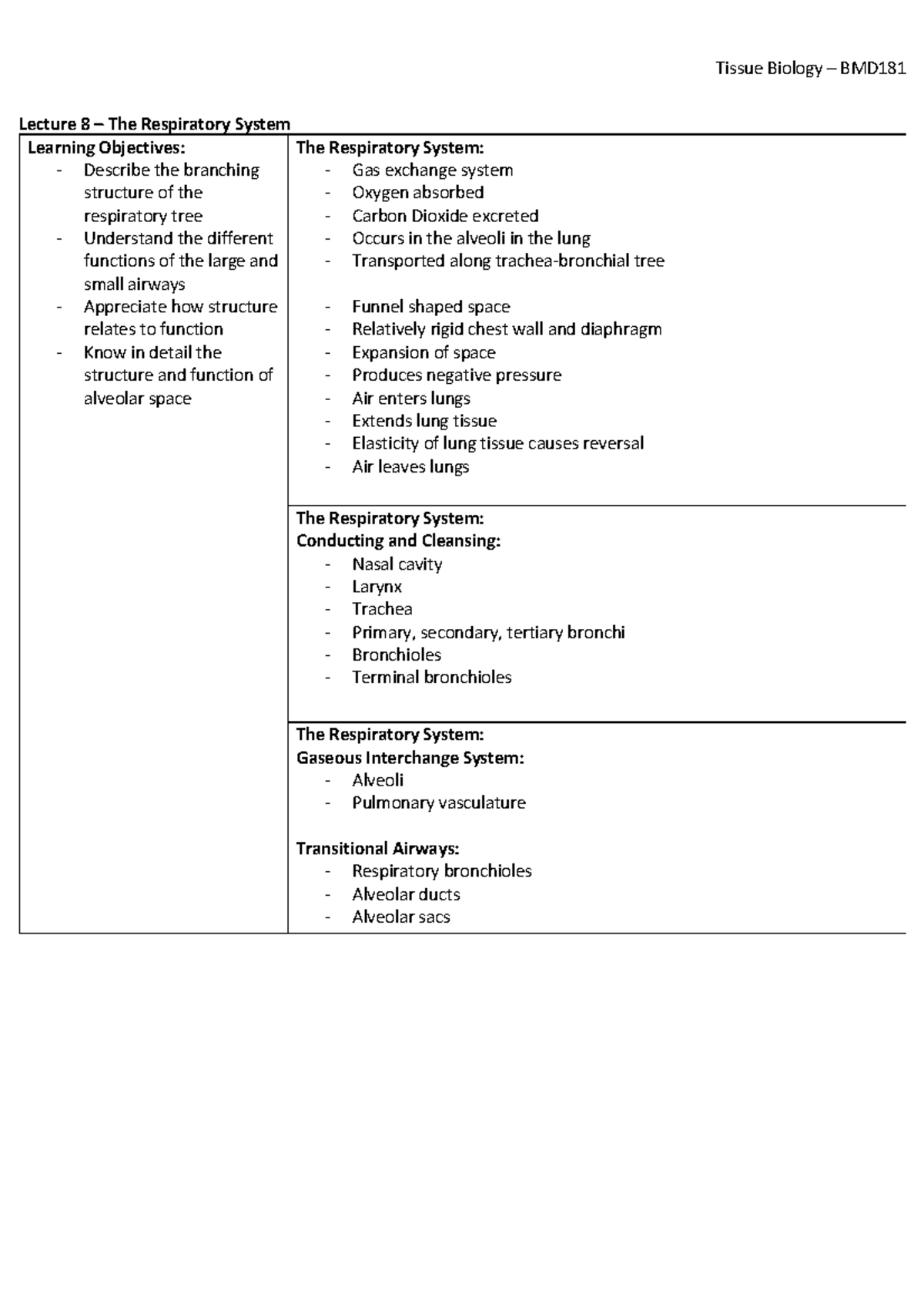 Lecture 8 - Respiratory System - **Lecture 8 – The Respiratory System ...