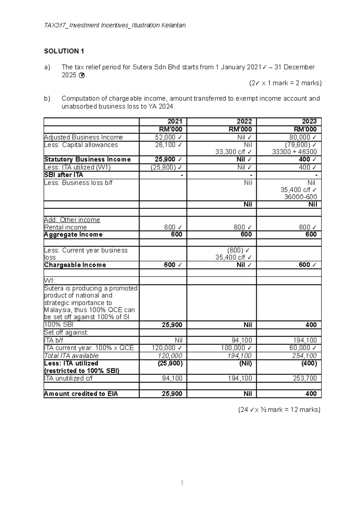 TAX317 Topic ITA Example SS - TAX317_Investment Incentives_Illustration ...