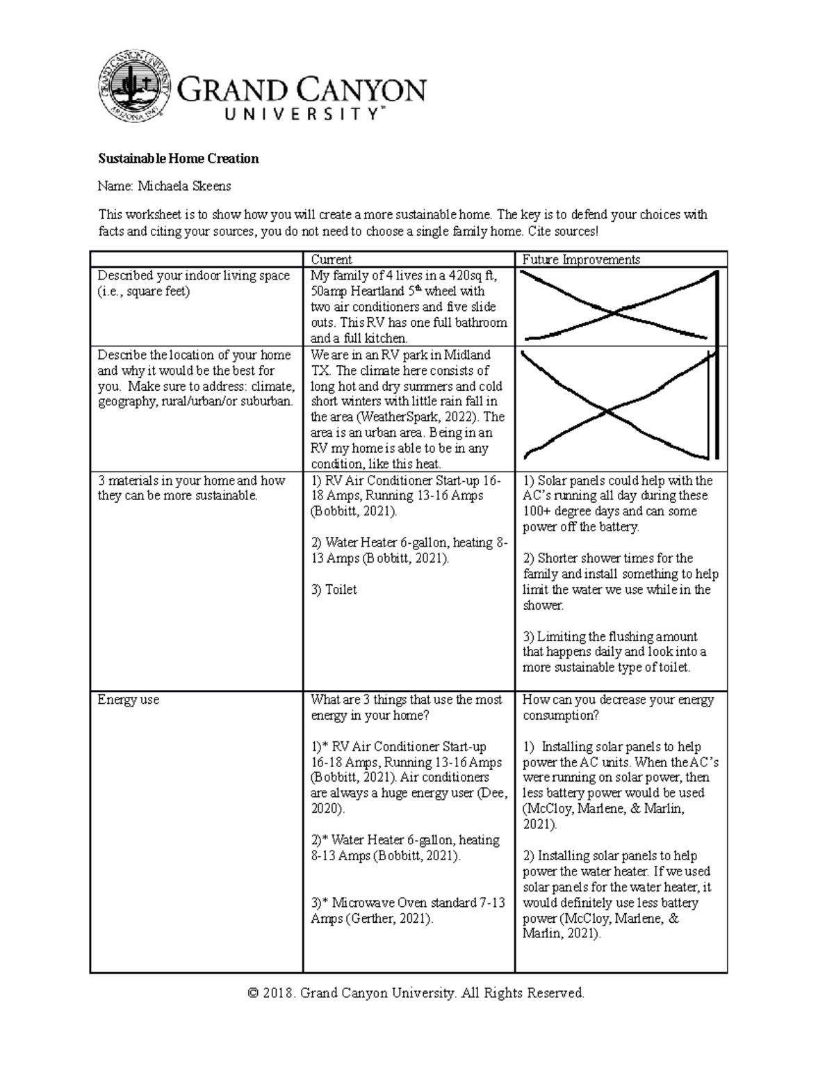 BIO-220-Sustainable Home Creation 1 - Sustainable Home Creation Name ...