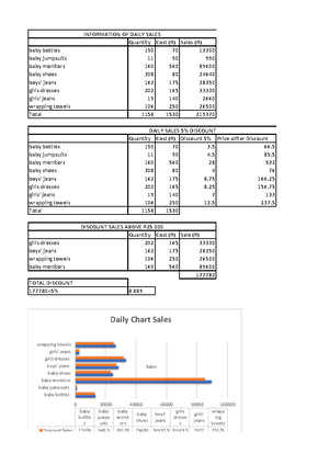[Solved] After creating a chart you have the option to make modifications - computer advanced ...