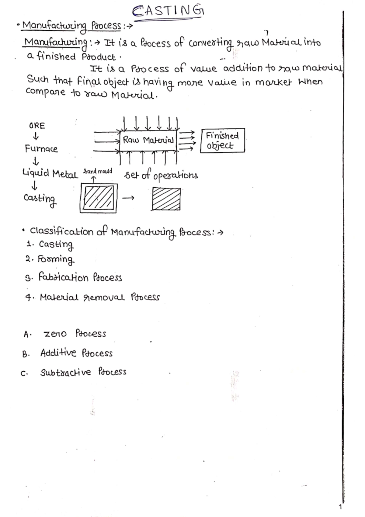 Casting - .... - CASTING Manufacturing Process: Manufacturing: It is a ...