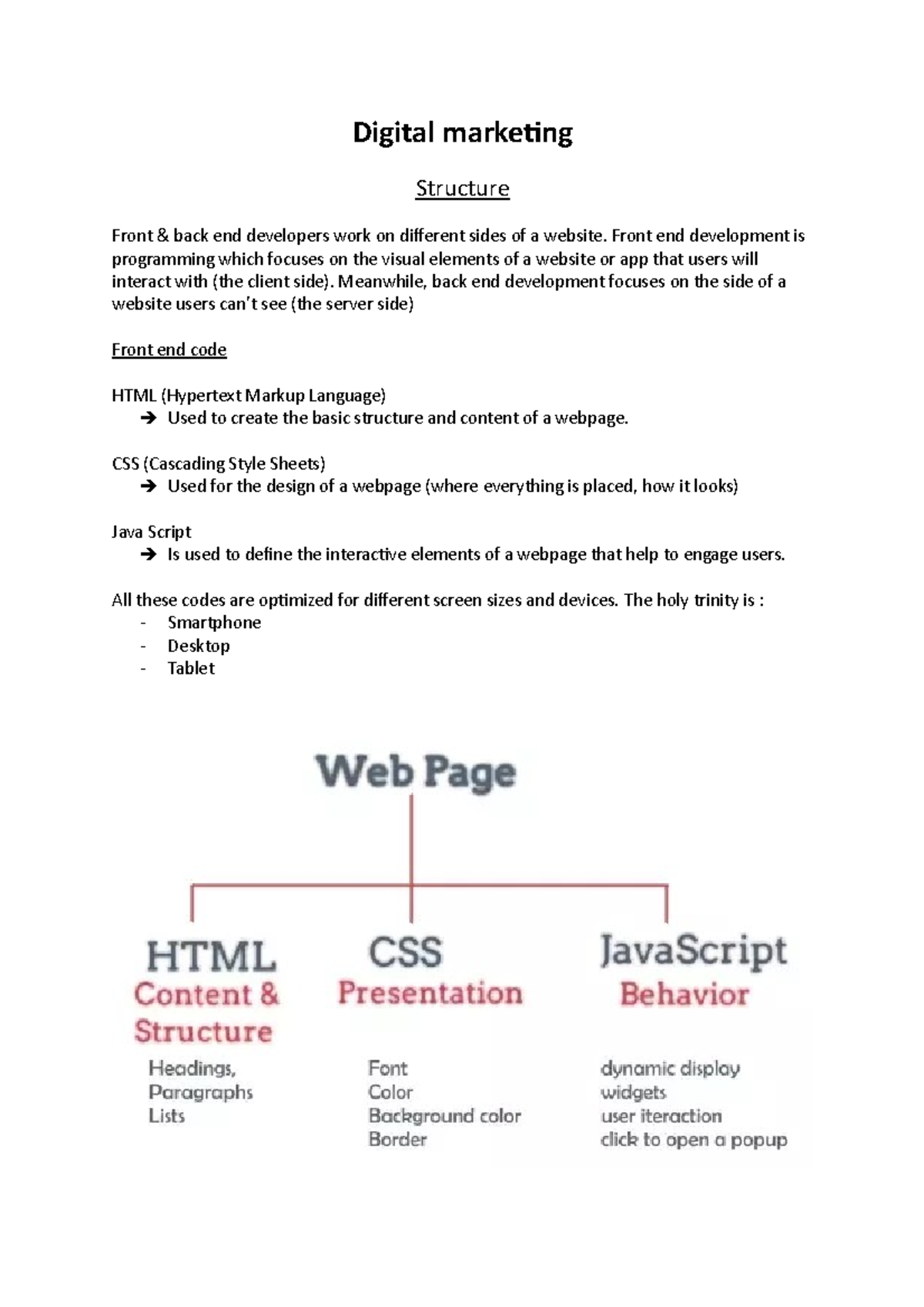 Digital marketing SV 2 - Digital marketing Structure Front & back end ...