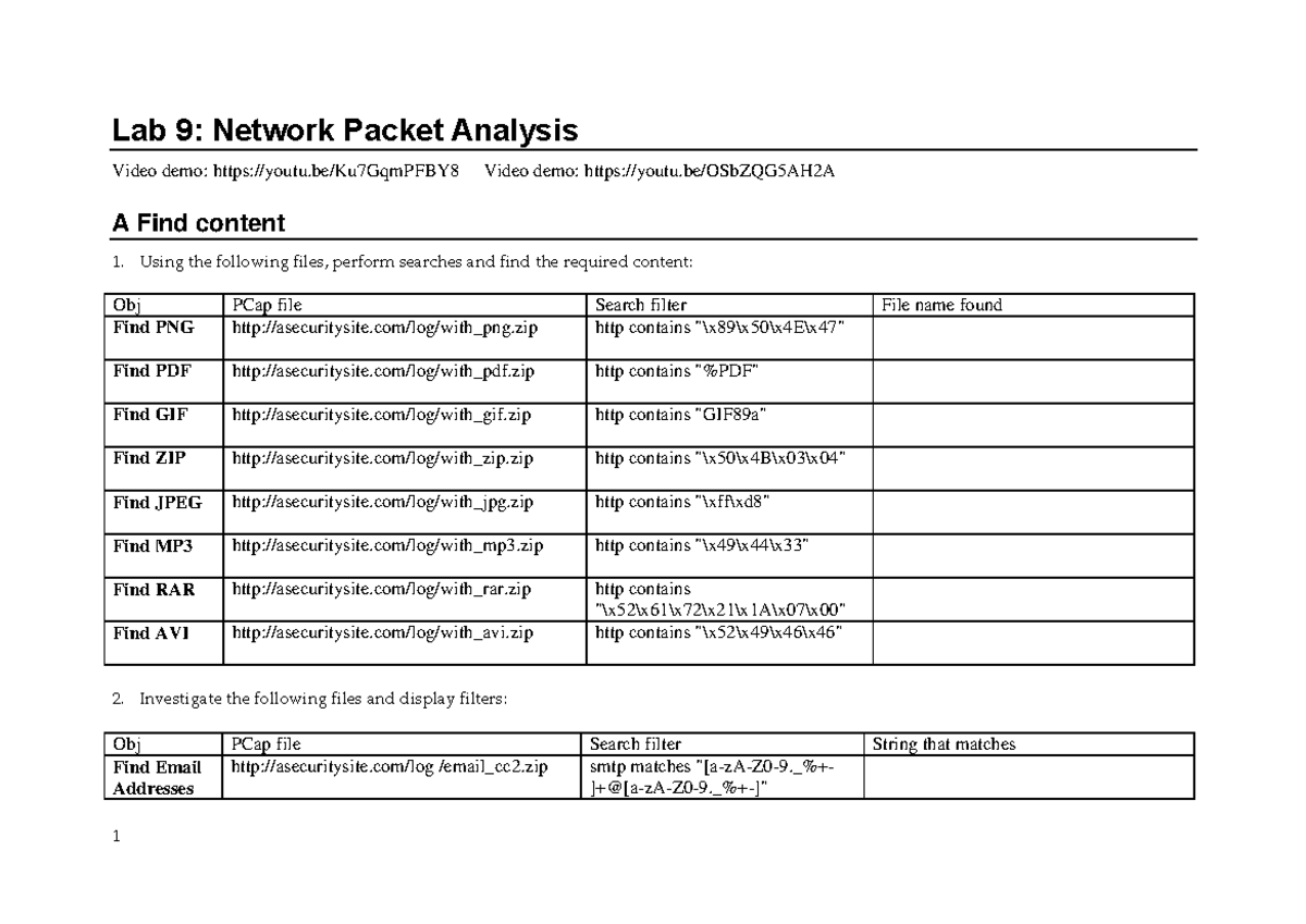 Lab09 Netw Packet Analysis - Lab 9 : Network Packet Analysis Video demo ...