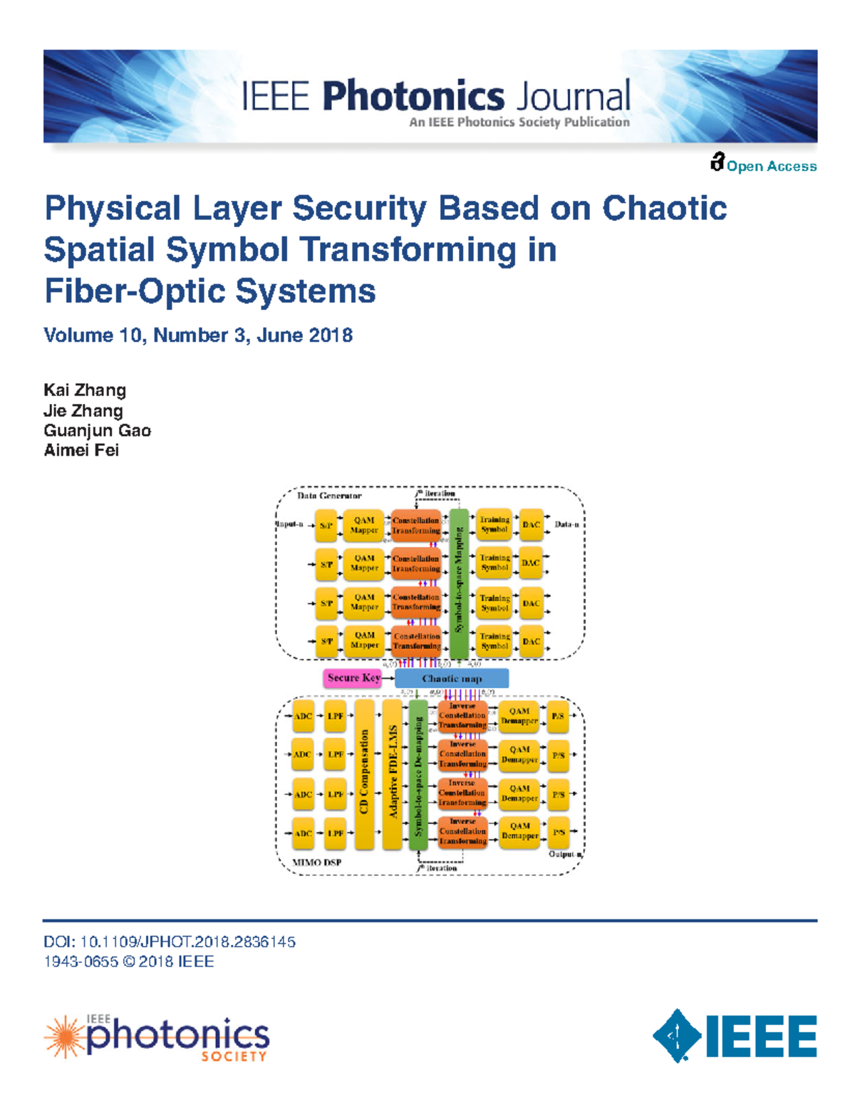 Physical Layer Security Based on Chaotic Spatial Symbol Transforming in ...