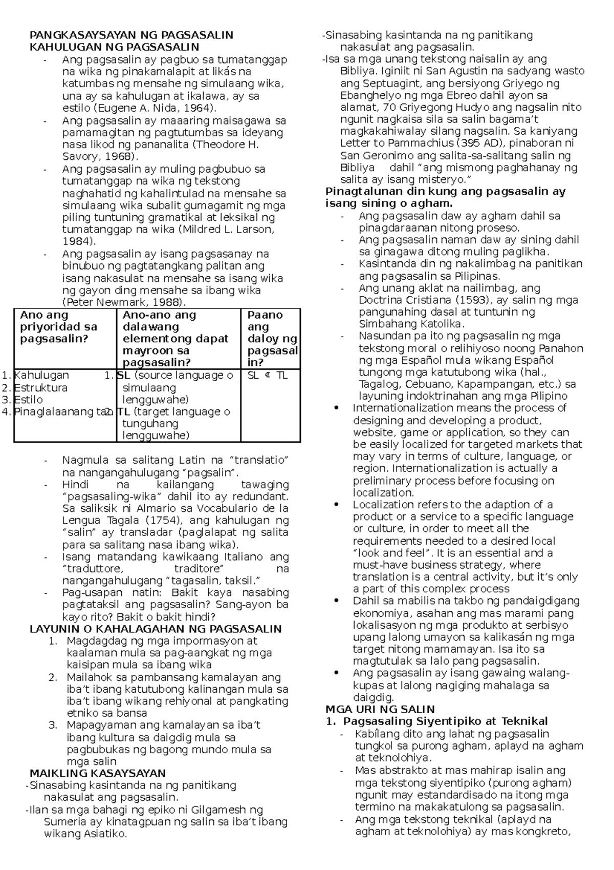 FILIPINO 2 PRELIMS WHOLE REVIEWER 2020 - PANGKASAYSAYAN NG PAGSASALIN ...