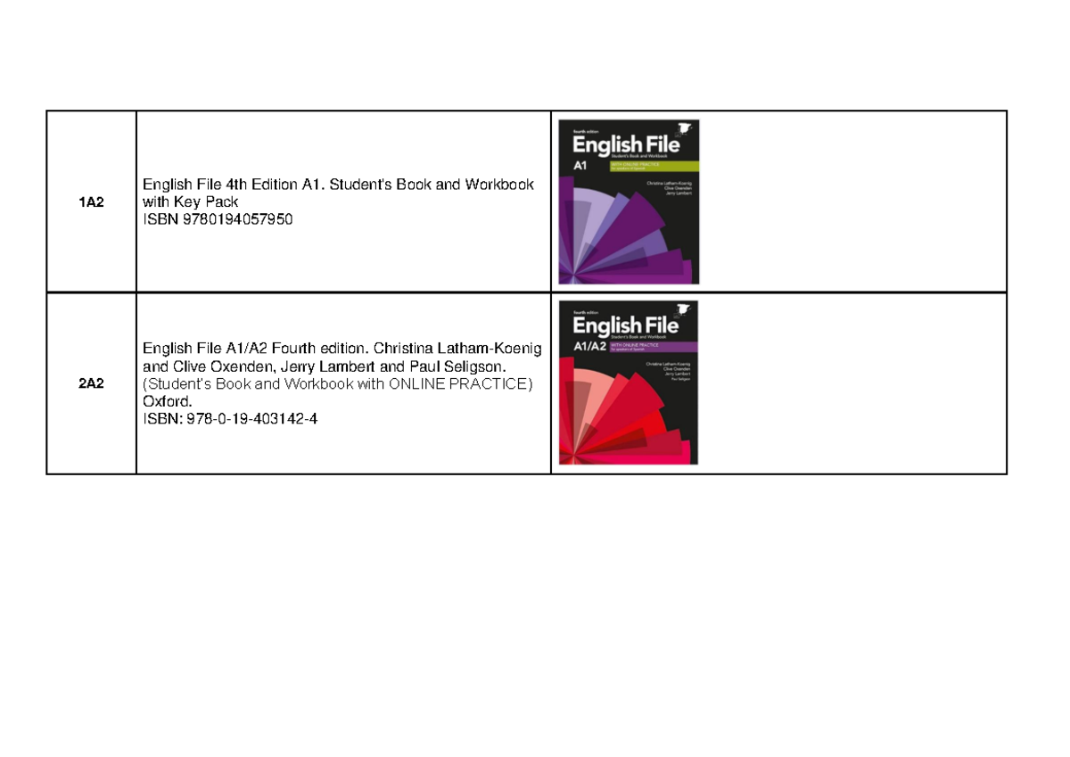 English File A1/A2 Student's Book and Workbook - 1A English File 4th ...