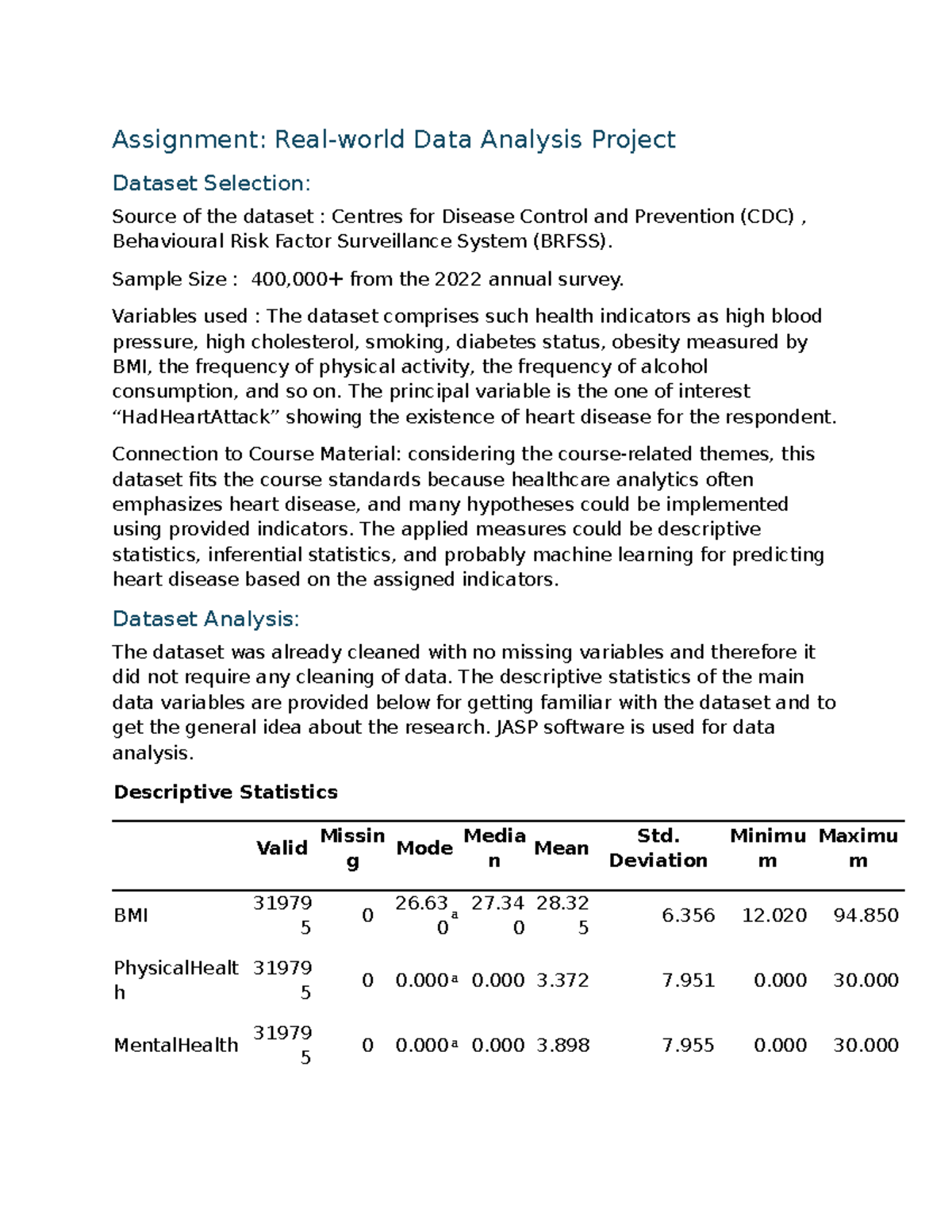 Assignment Keyri - Assignment: Real-world Data Analysis Project Dataset ...