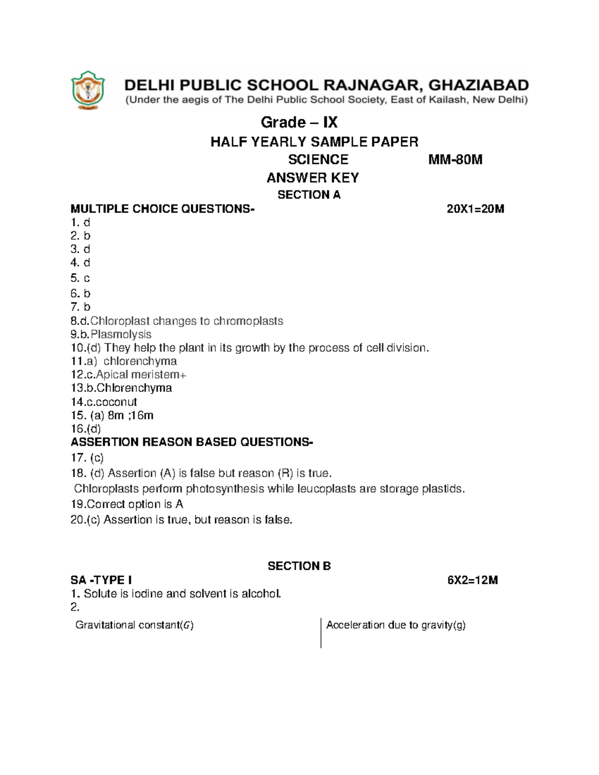 1726273988490 Gr 9 Sci HYE Sample paper answer key - Grade – IX HALF YEARLY SAMPLE PAPER SCIENCE ...