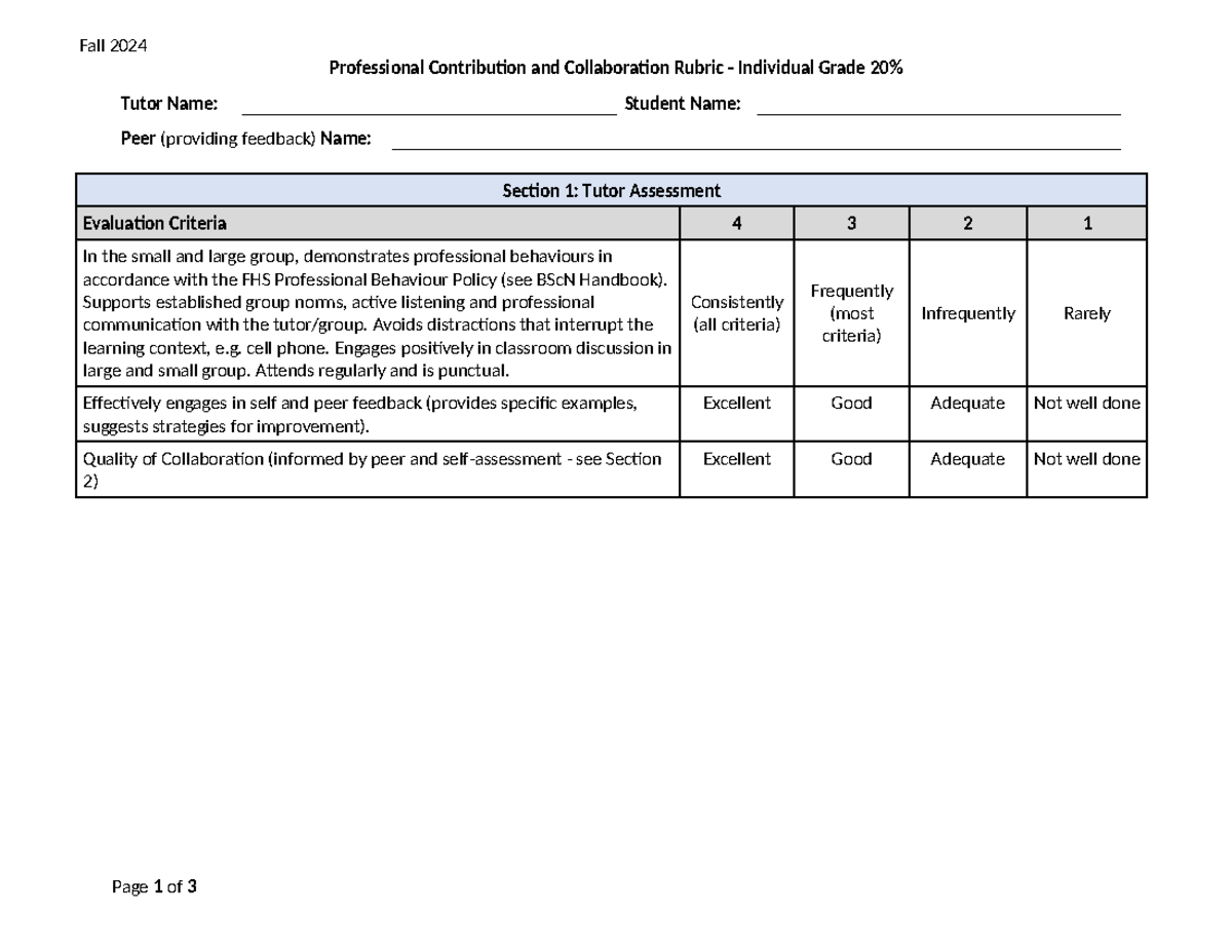 Professional Collaboration and Contribution Rubric 2024 - Fall 2024 ...