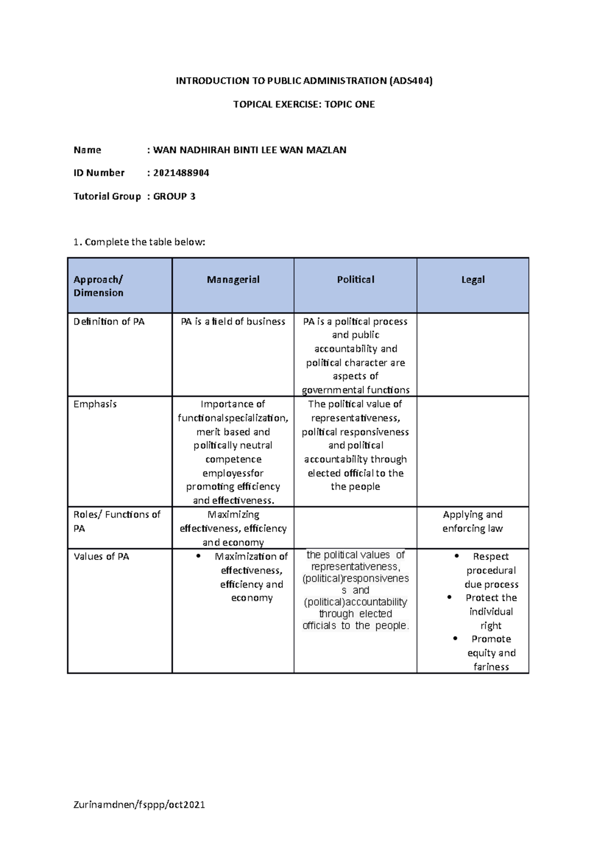 ADS404 exercise chapter 1 - INTRODUCTION TO PUBLIC ADMINISTRATION ...
