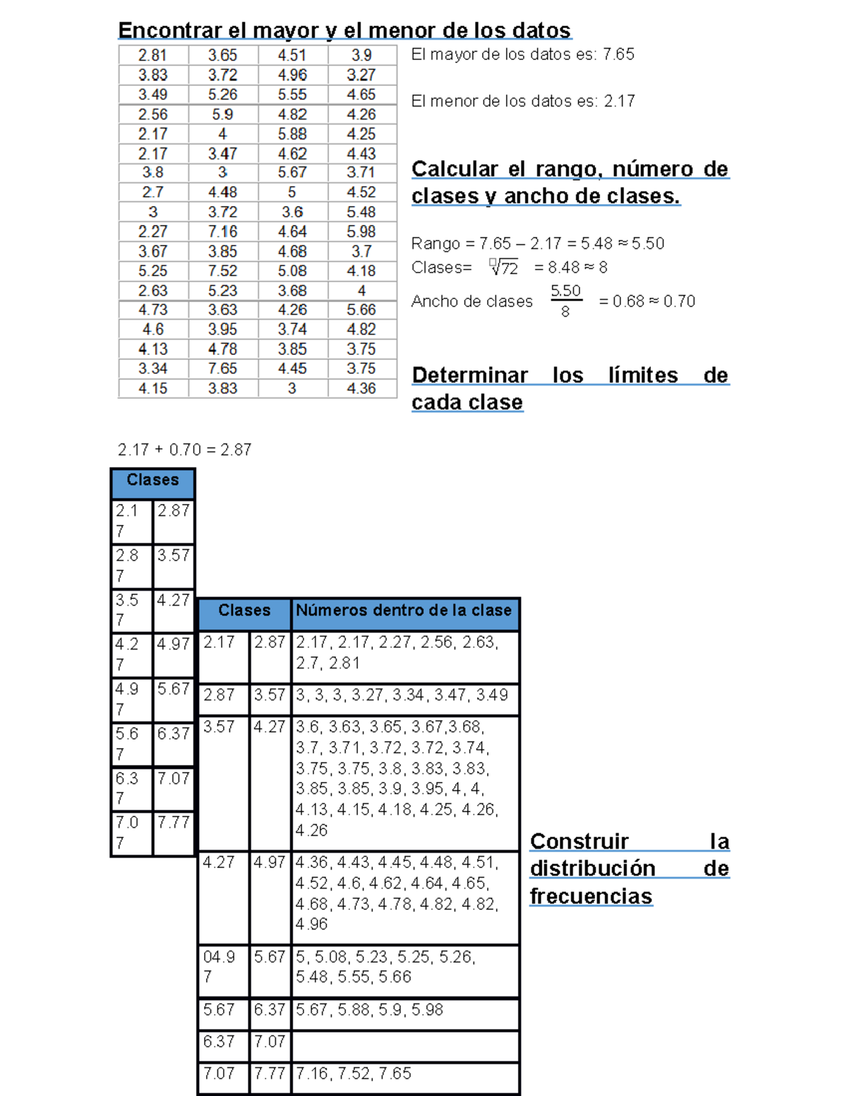 Tabla - Encontrar el mayor y el menor de los datos El mayor de los ...