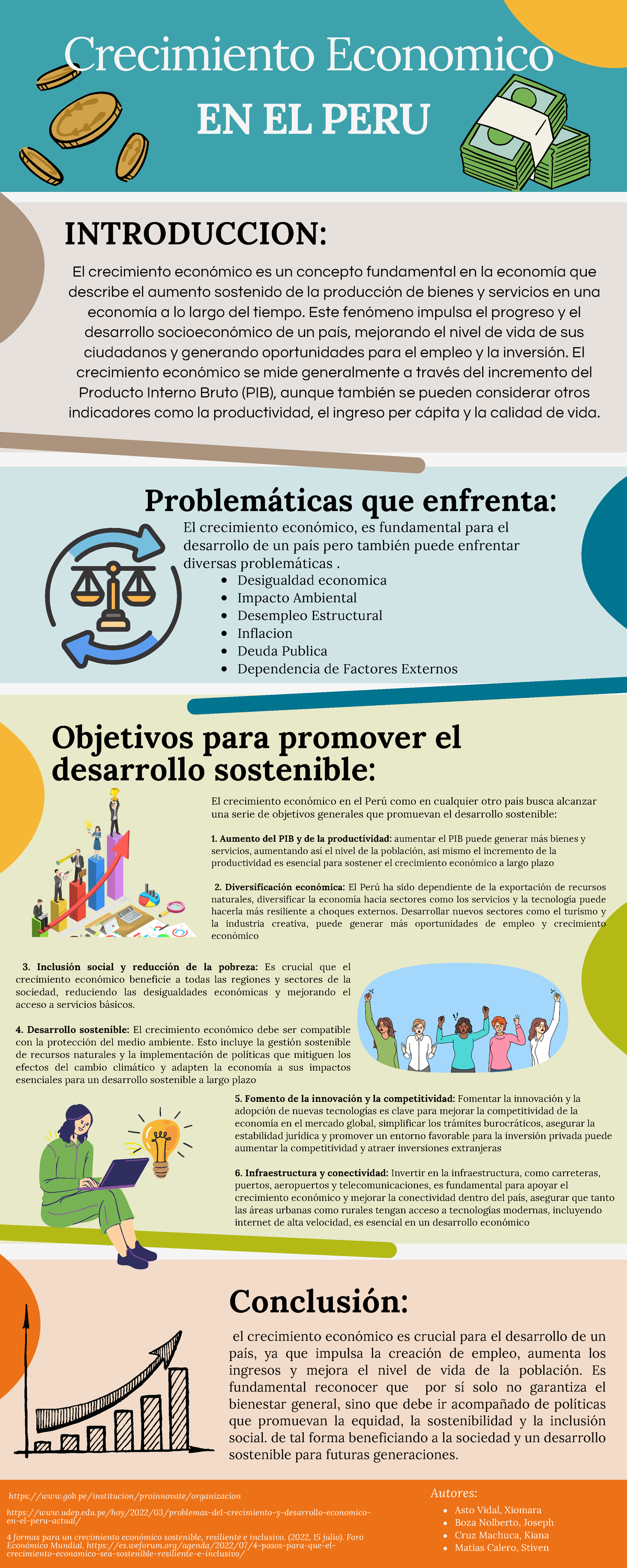 Infografia del Crecimiento Economico en el Peru - Crecimiento Economico ...