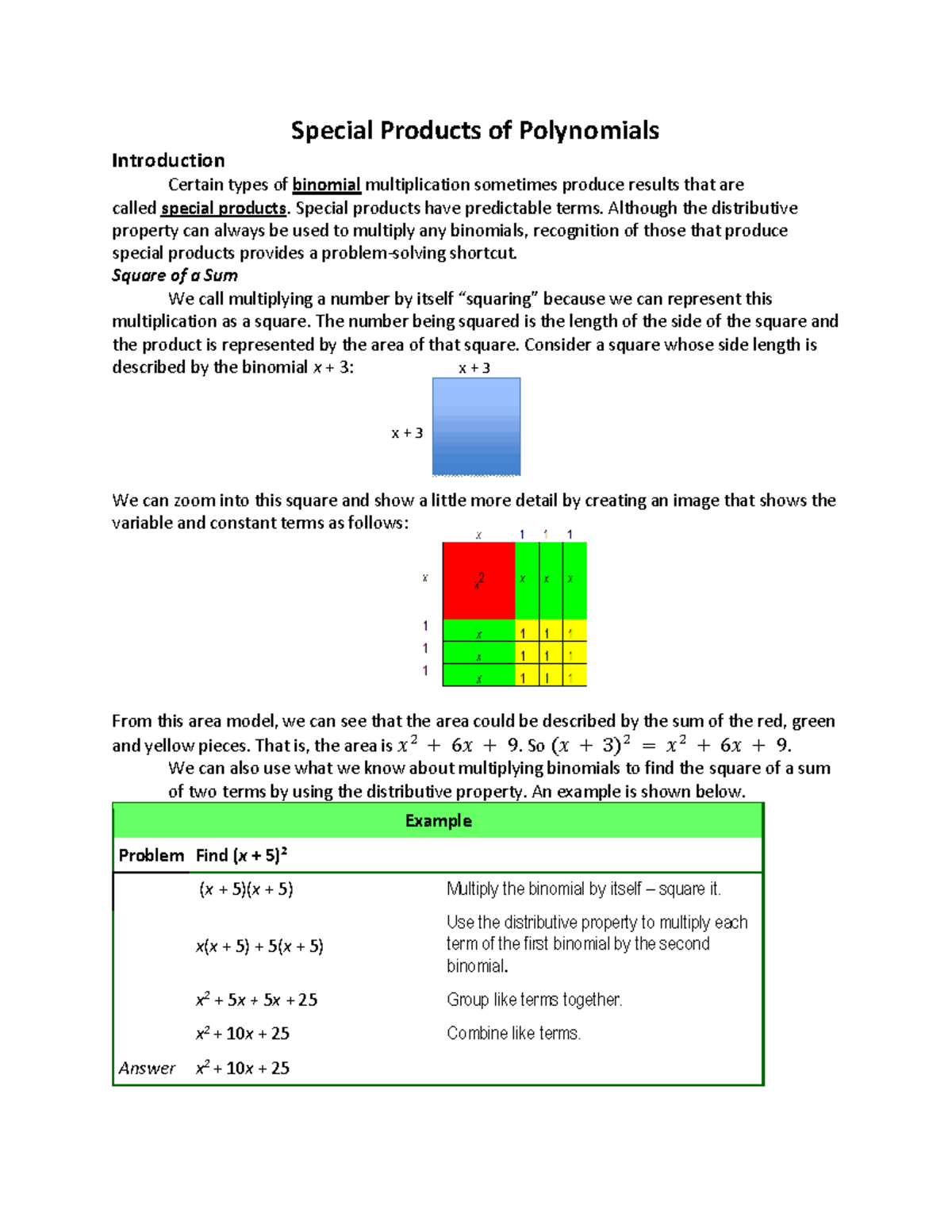 Special Products Of Polynomials Special Products Of Polynomials