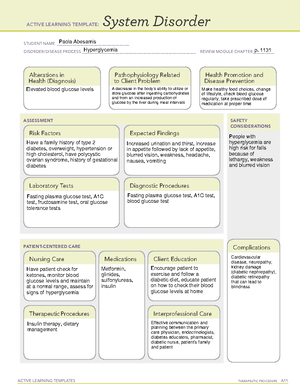 Pregabalin - Med Map - Medication ATI worksheet for Pregablin - ACTIVE ...