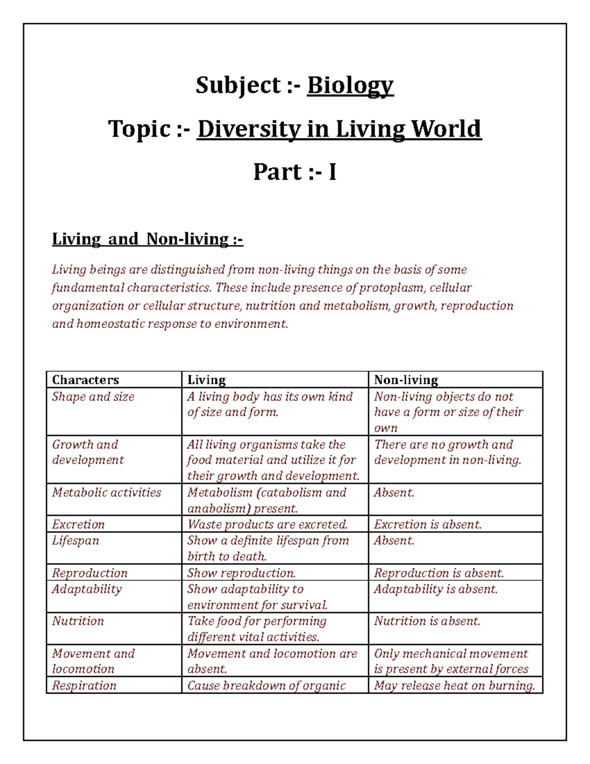 Diversity in living world part 1 class notes - Biology - DAV School ...