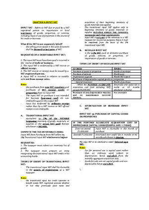 Tax Vat OPT - taxation ho - INTRODUCTION TO BUSINESS TAX Business taxes ...