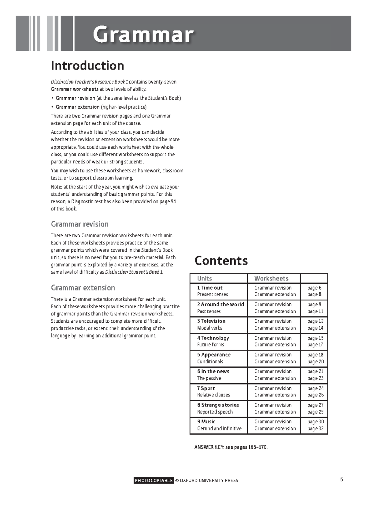 Refuerzo Listro Distinction TODO Curso - Grammar Contents Units ...