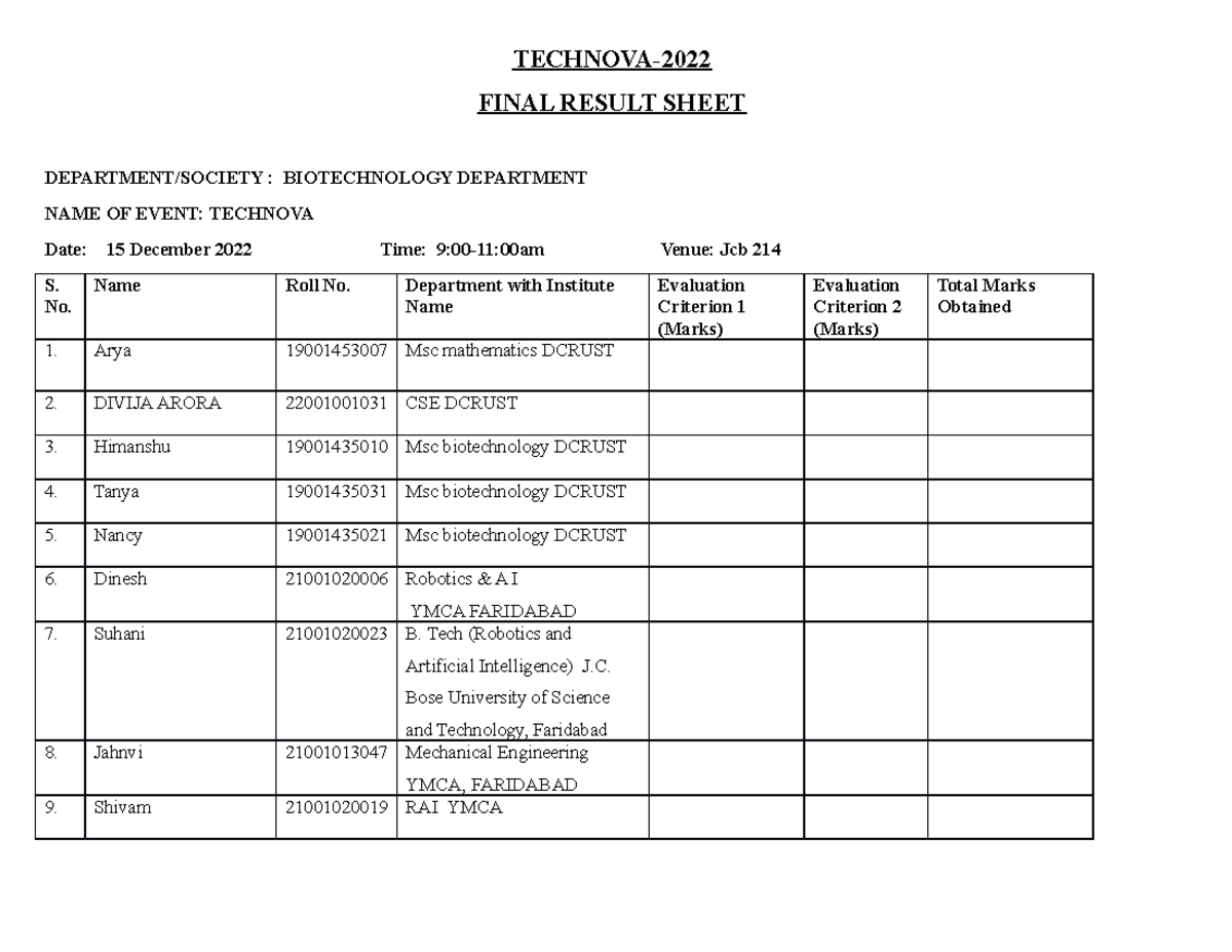 Judgement Sheet for events-2 - TECHNOVA- FINAL RESULT SHEET DEPARTMENT ...