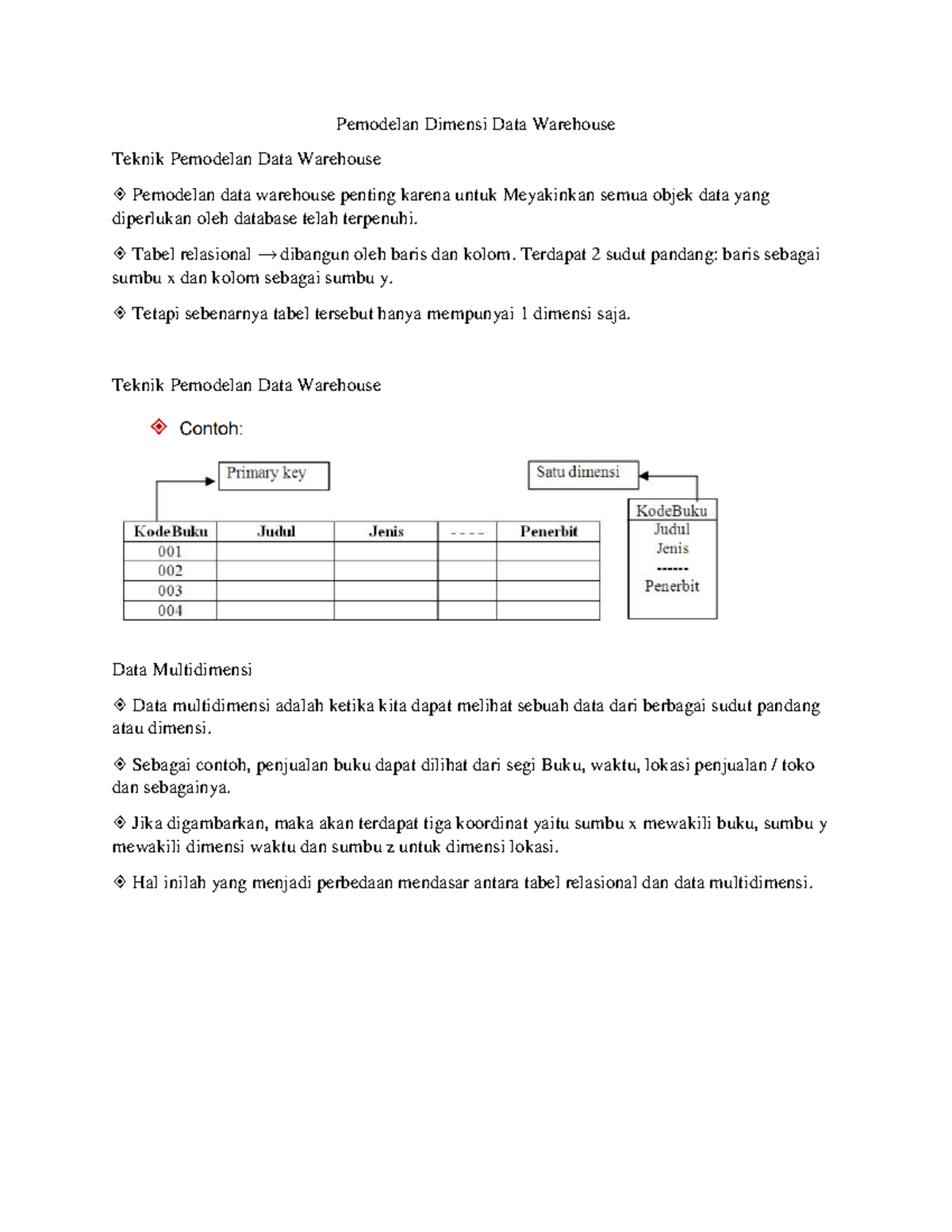 Pemodelan Dimensi Data Warehouse - Tabel relasional → dibangun oleh ...