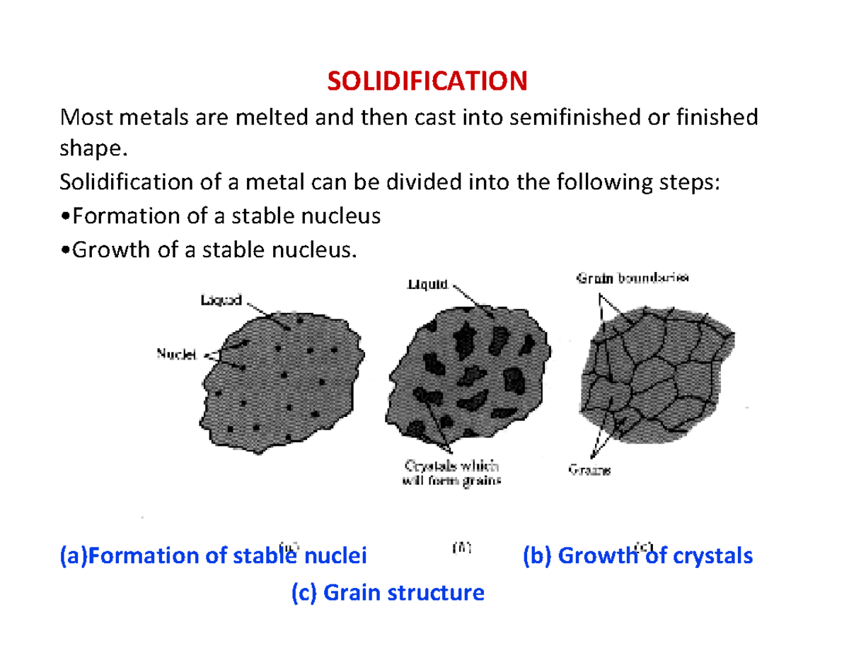 MENG-5A - Lecture notes 1 - SOLIDIFICATION Most metals are melted and ...