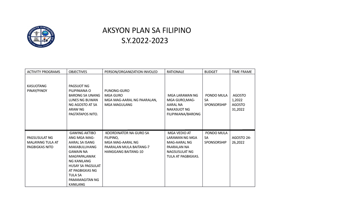 Aksyon PLAN SA Filipino - ACTIVITY PROGRAMS OBJECTIVES PERSON ...