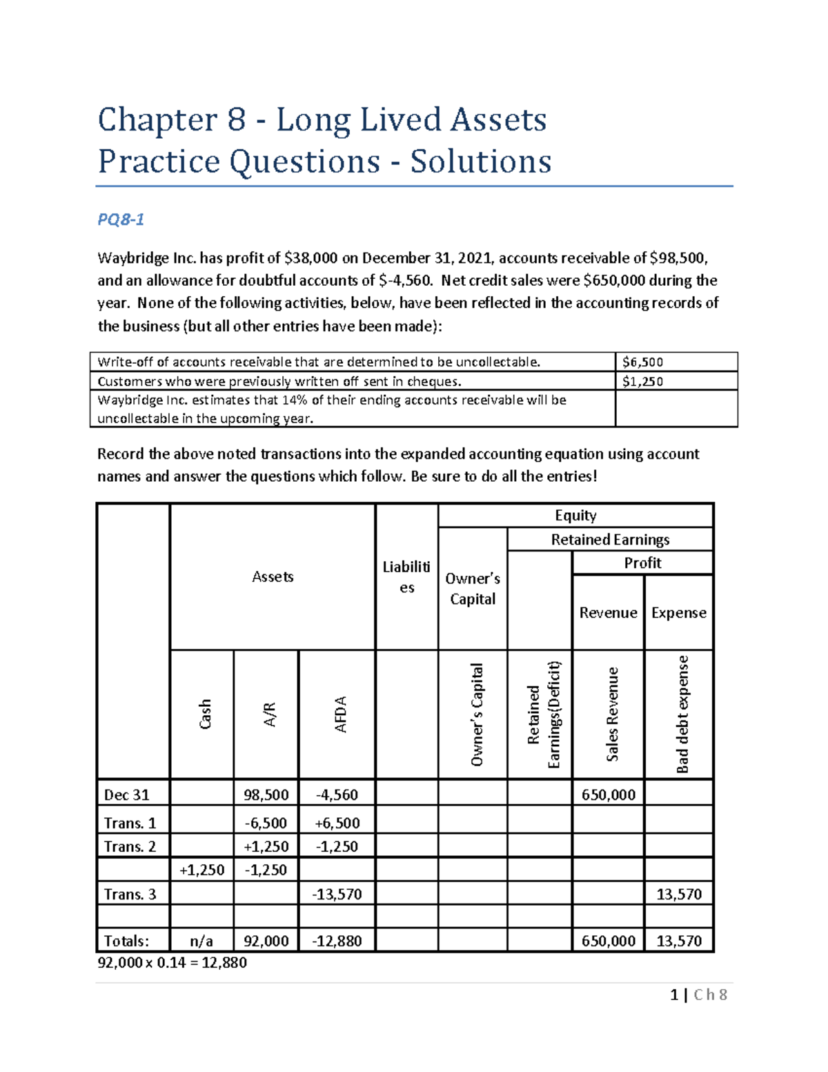 Chapter 8 - Long-Lived Assets - Practice Questions - Solutions - Chapter 8 - Long Lived Assets ...
