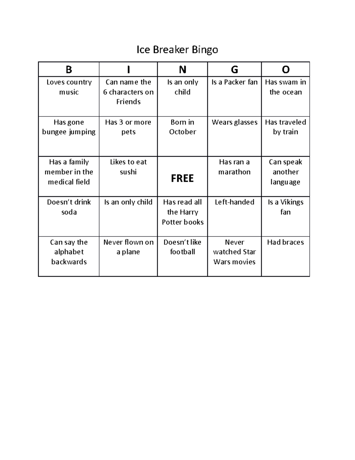Ice Breaker Bingo - Studocu