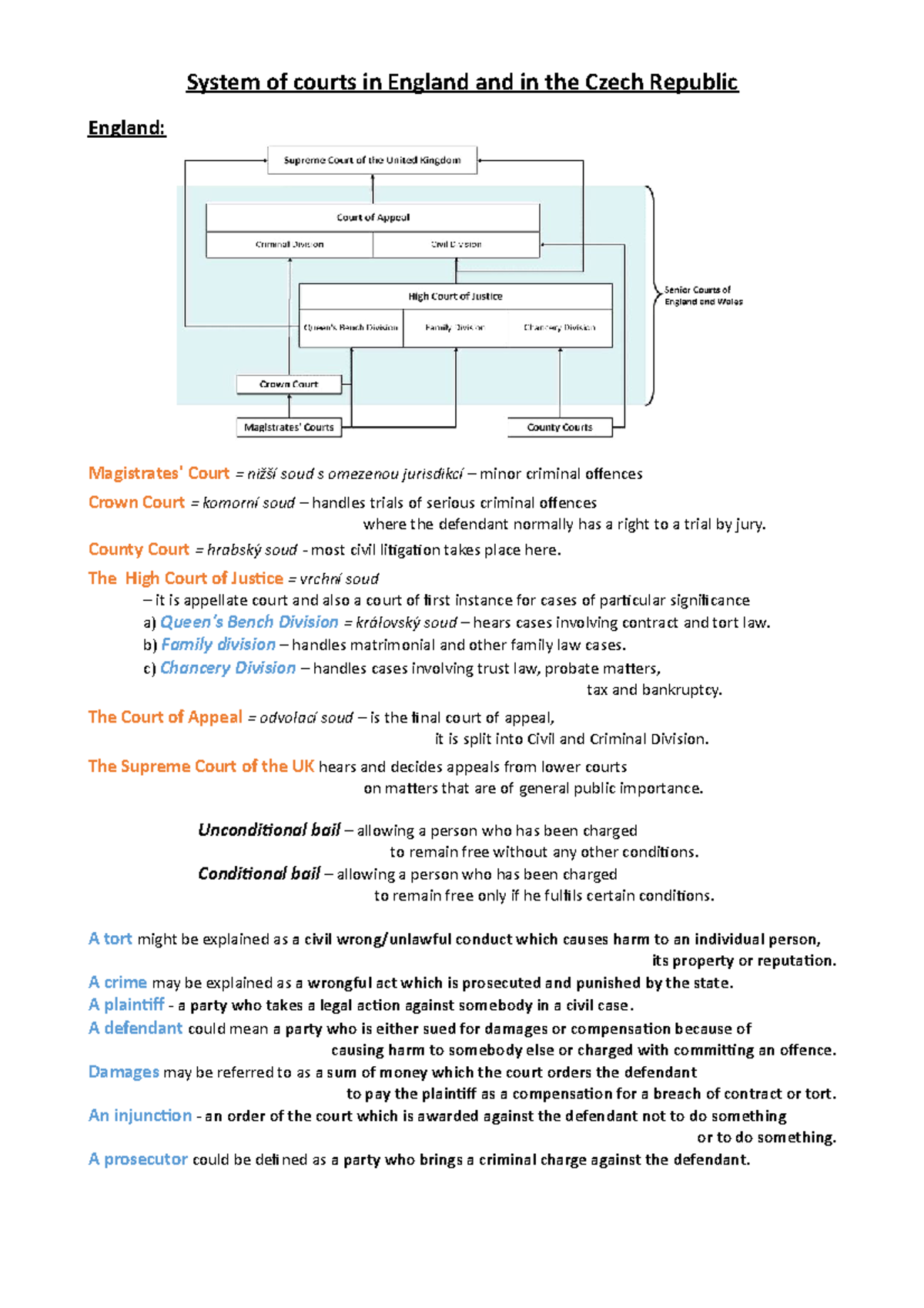 Courts................... - System of courts in England and in the ...