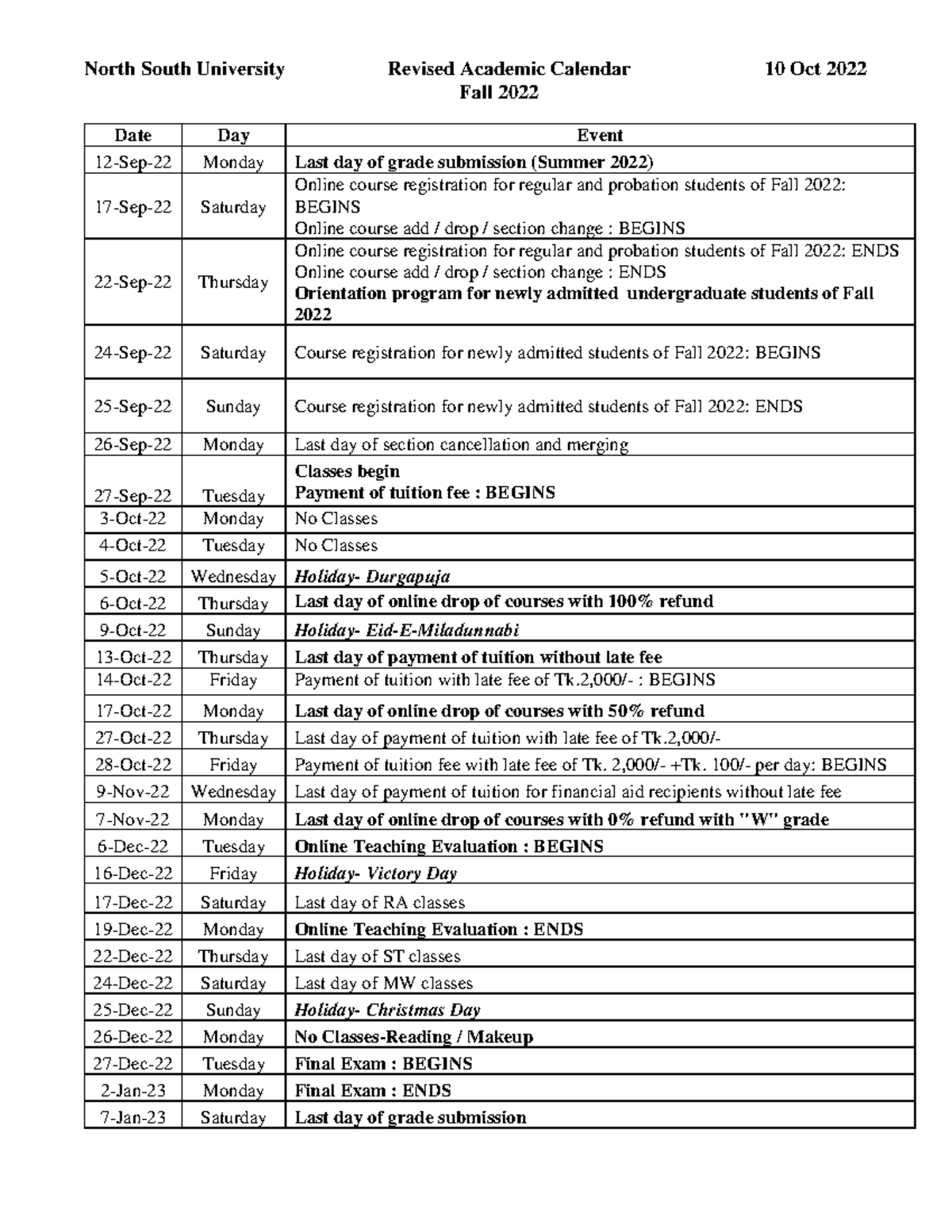 5-240.Revised Academic Calendar Fall 2022 10 October 2022 - Accounting ...