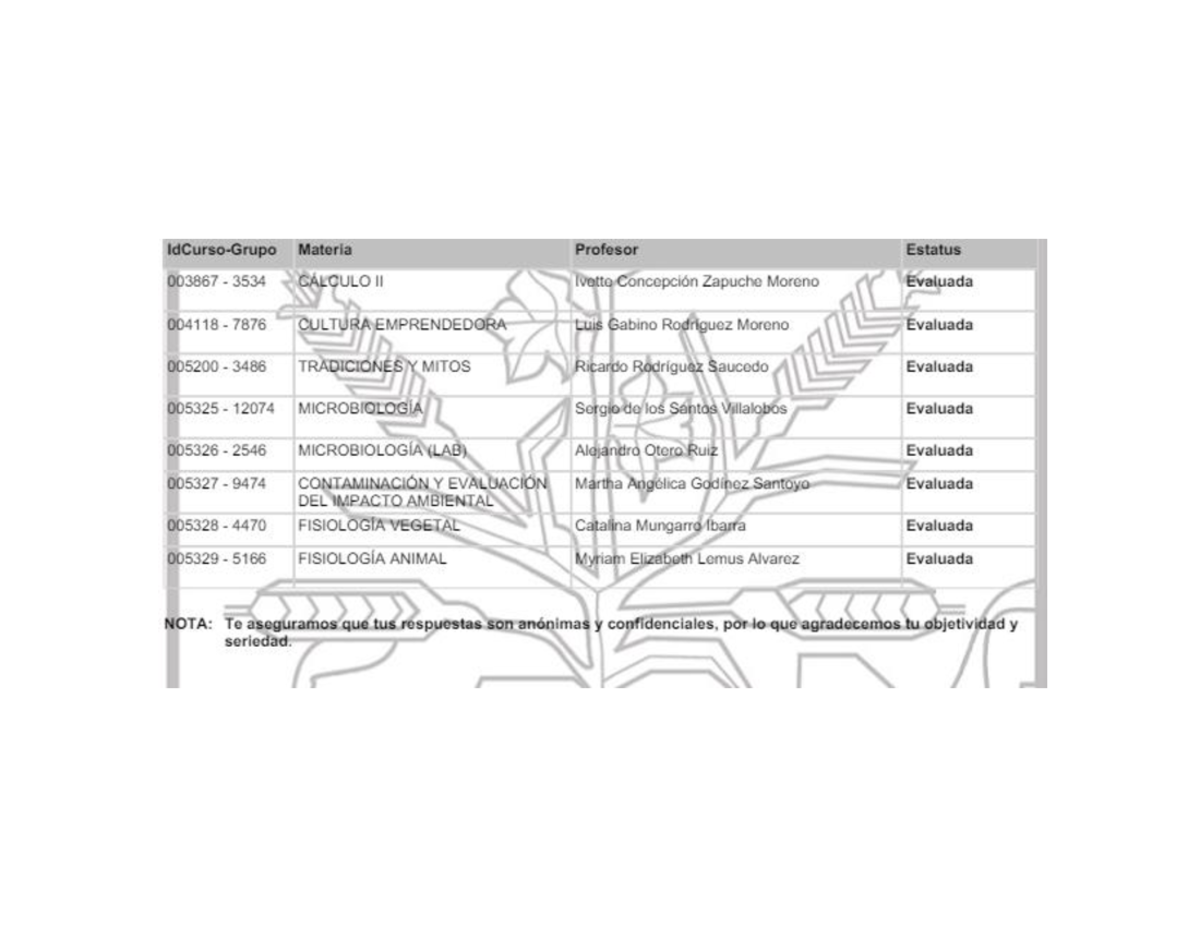 AI32 - ,,vlvlljl - Cultura Emprendedora - Studocu