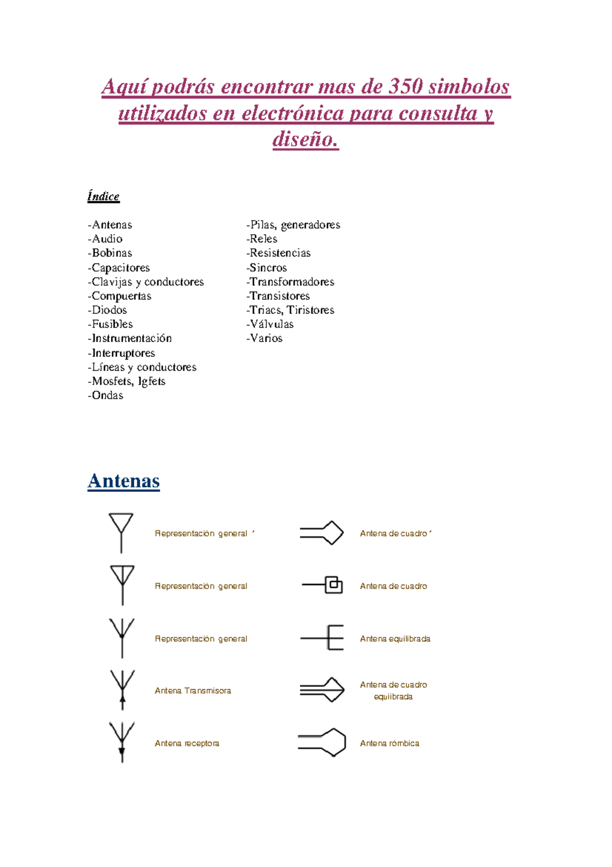 Simbolos de la electronica material - Aquí podrás encontrar mas de 350 ...