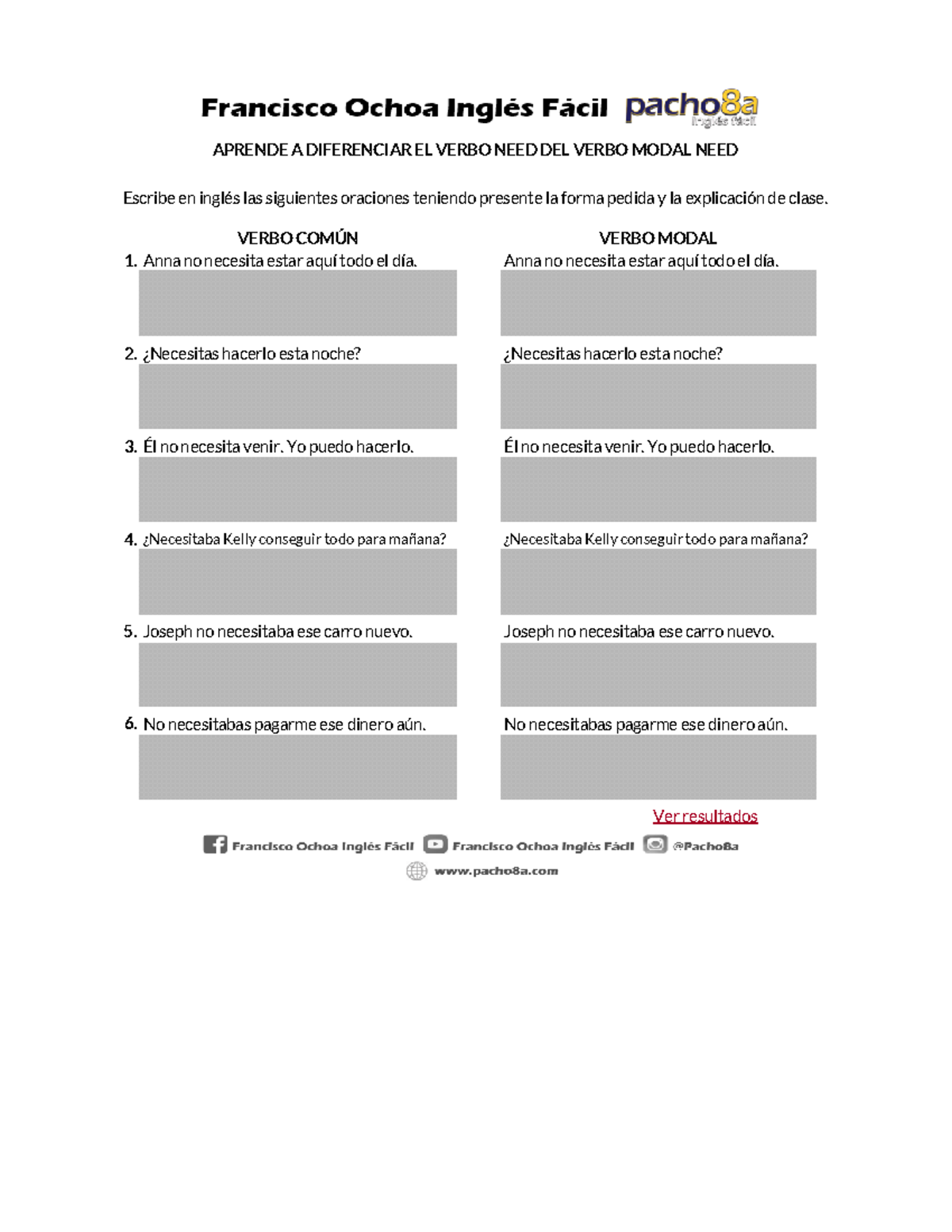Aprende a diferenciar el verbo Need del Verbo Modal Need – Estructuras ...
