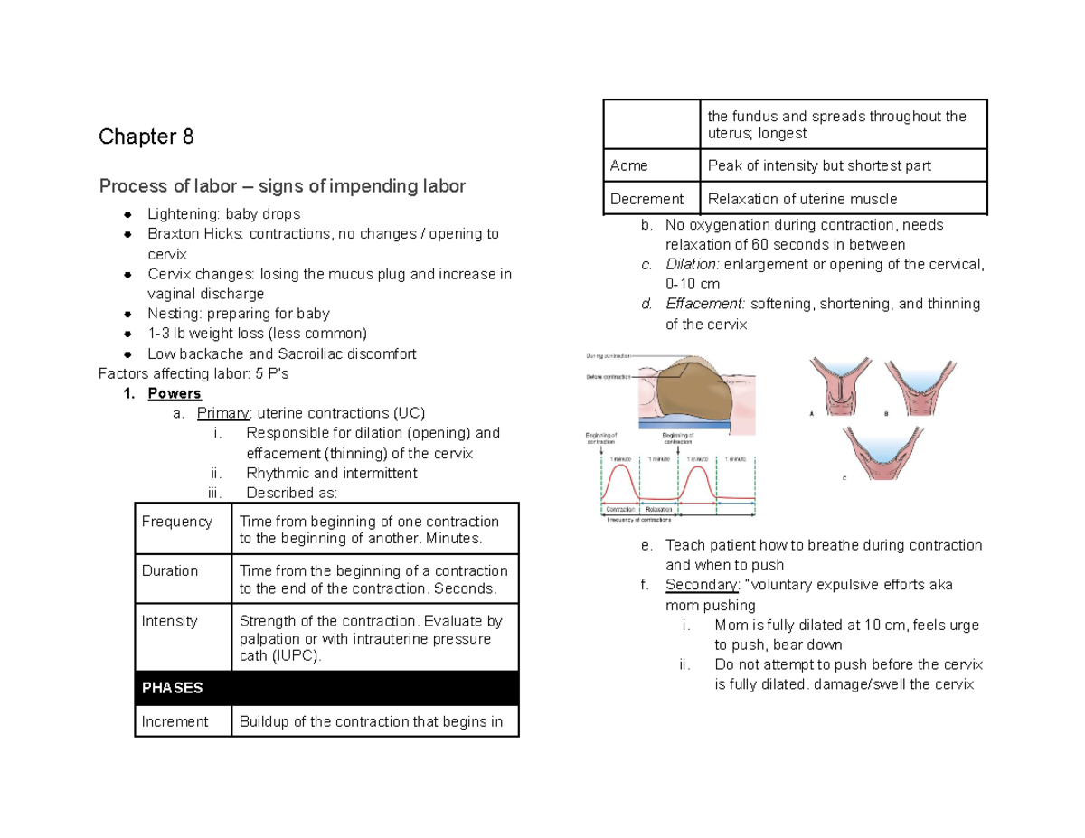 306wk2 QUIZ 1 NOTES - Chapter 8 Process of labor – signs of impending ...