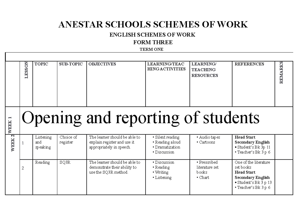 English F3 - These are lessons notes and questions - ANESTAR SCHOOLS ...