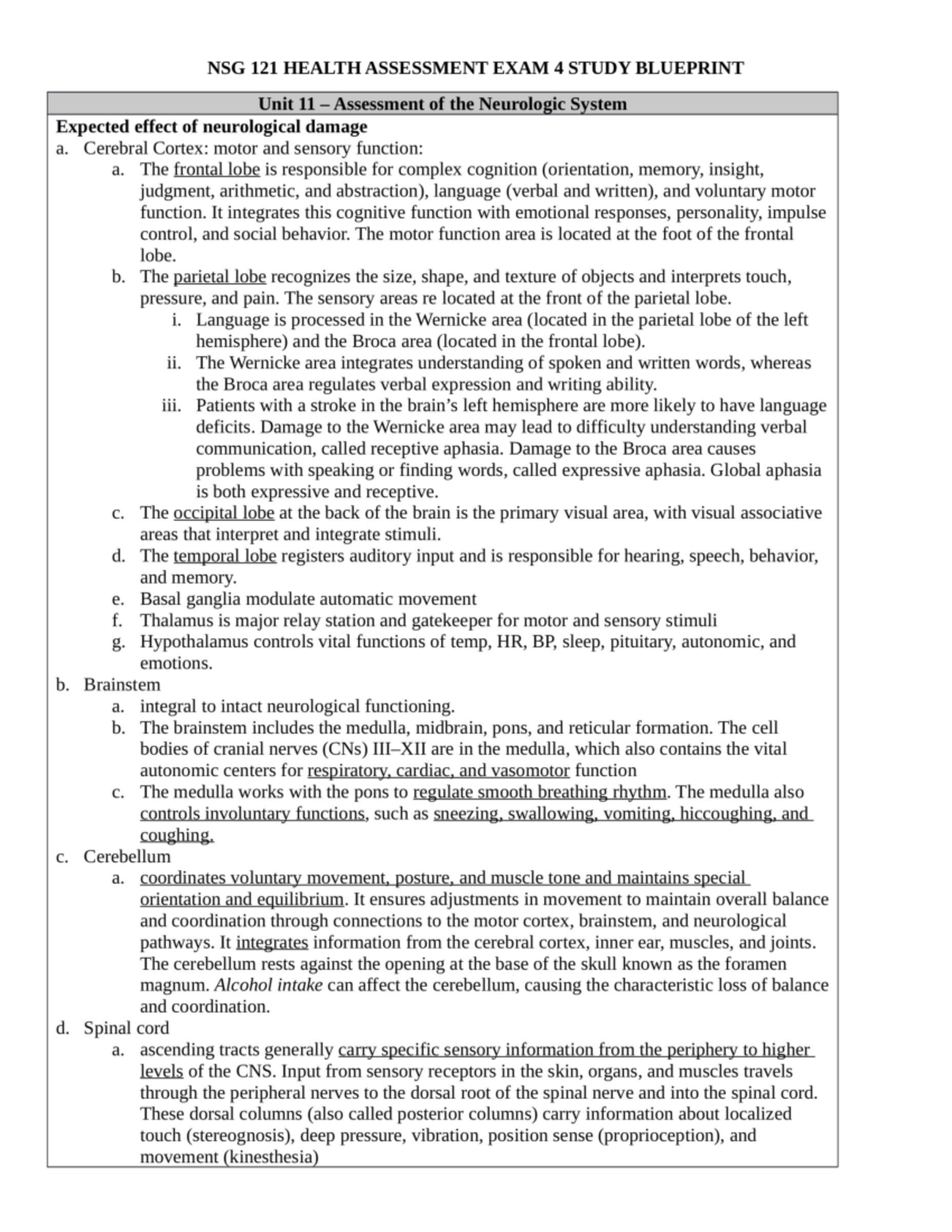 NSG121 EXAM 4 Study Guide - INR 2002 - Studocu