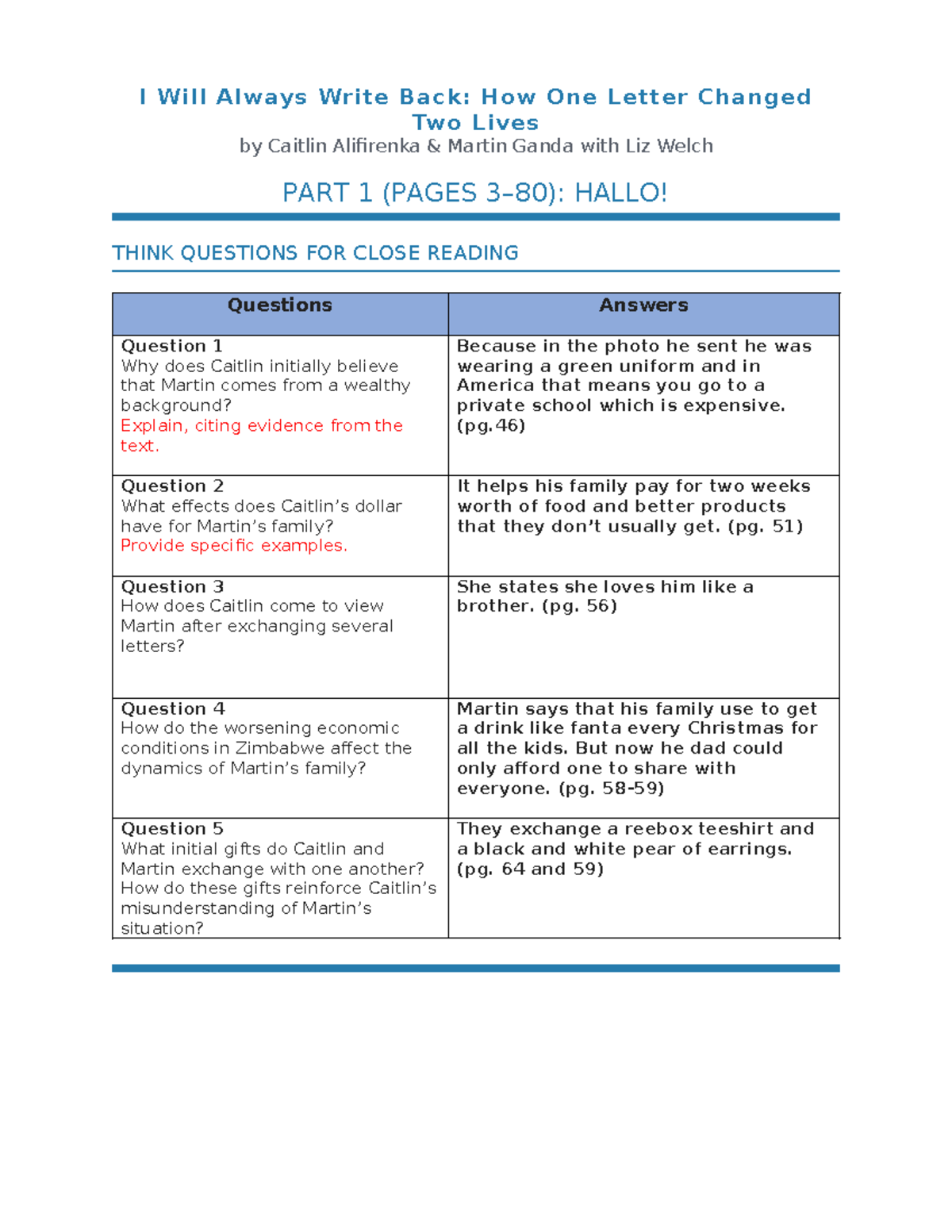 I will always write back - I Will Always Write Back: How One Letter ...