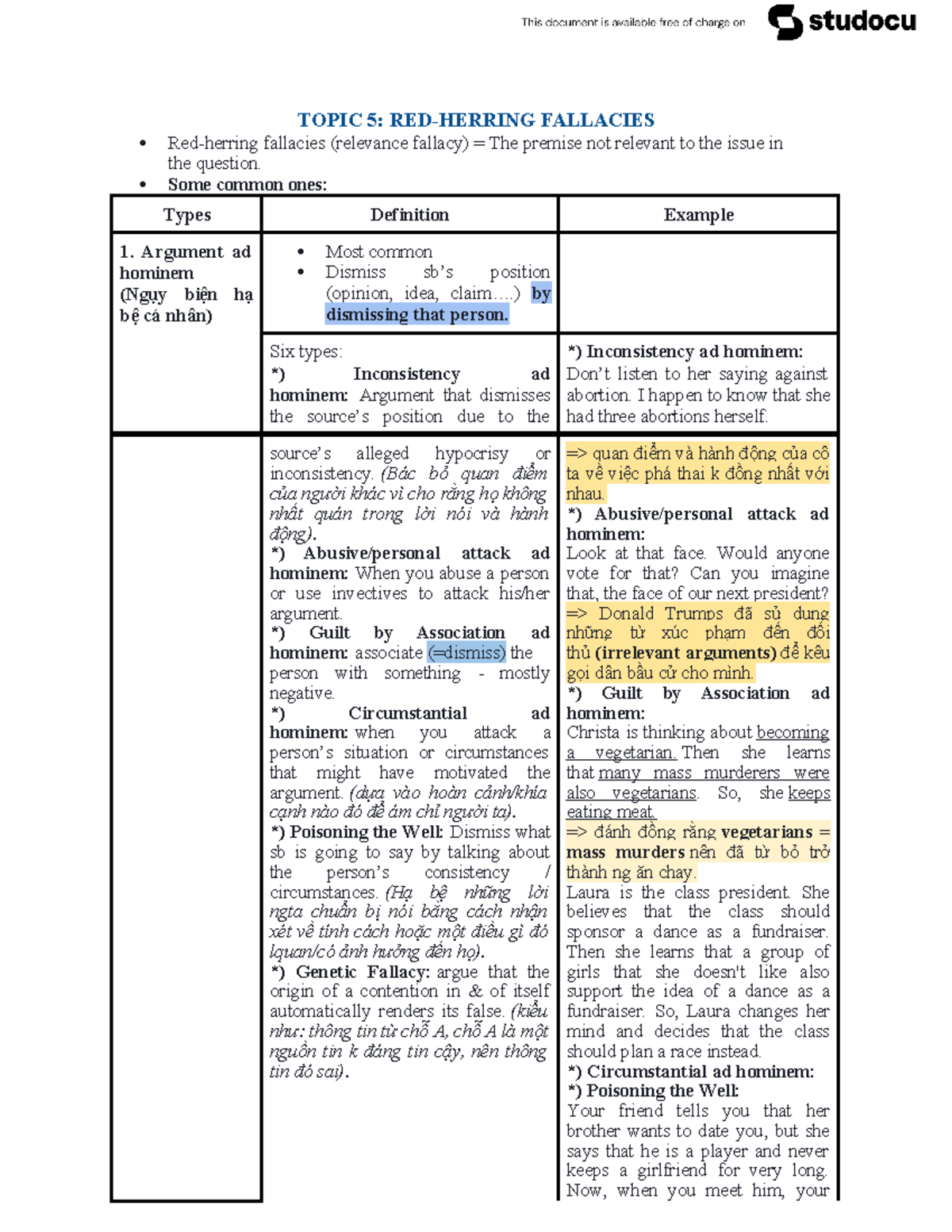Tong on critical thinking savesssssssss - TOPIC 5: RED-HERRING ...