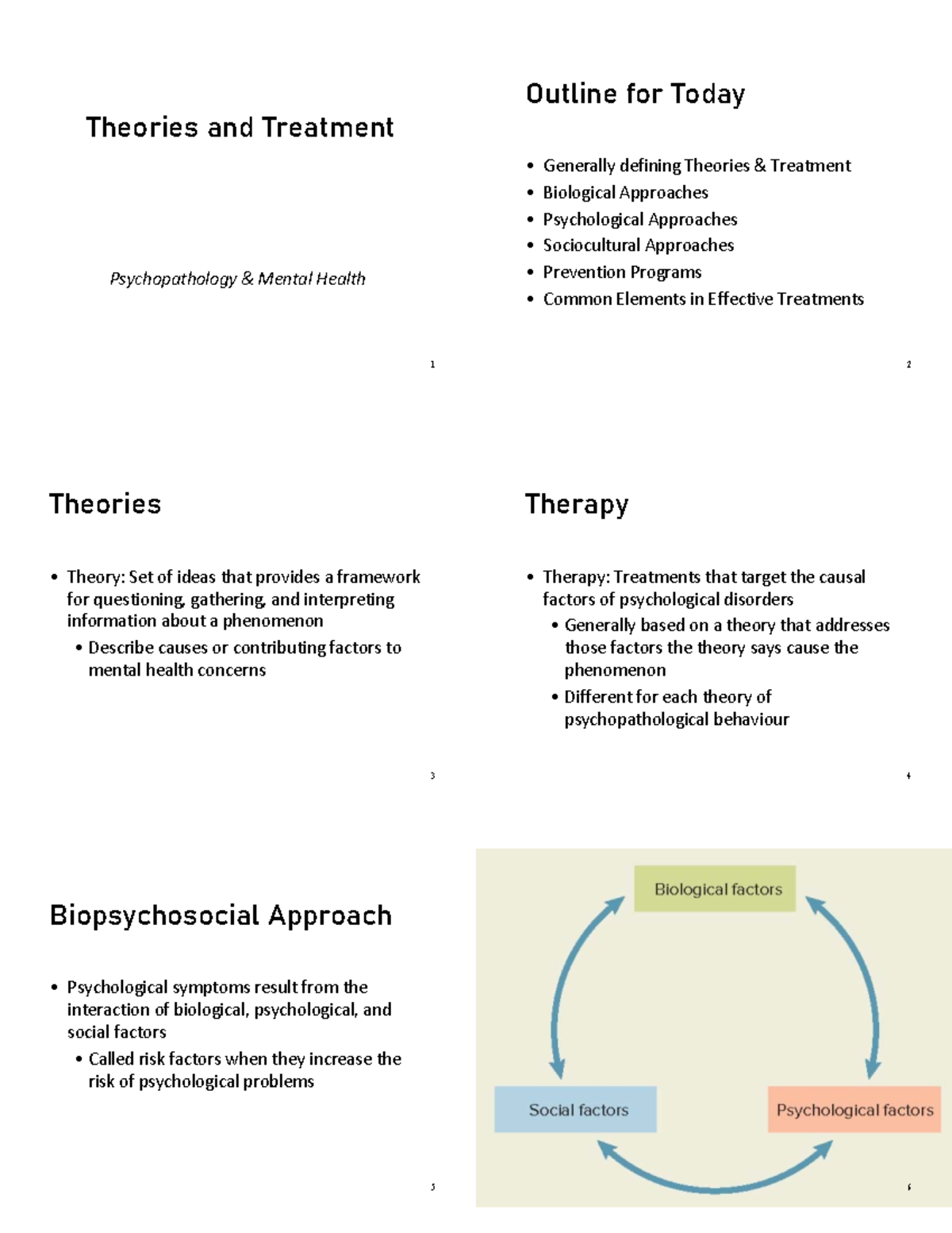 Abnormal Lecture 2 Theories and Treatment postable - Theories and ...