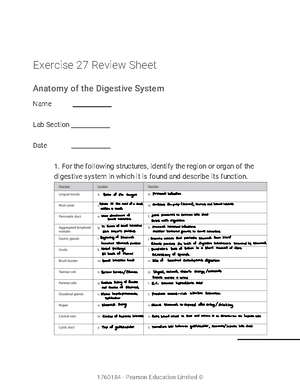 Chapter 22 - Lab assignment completed - Exercise 22 Review Sheet ...