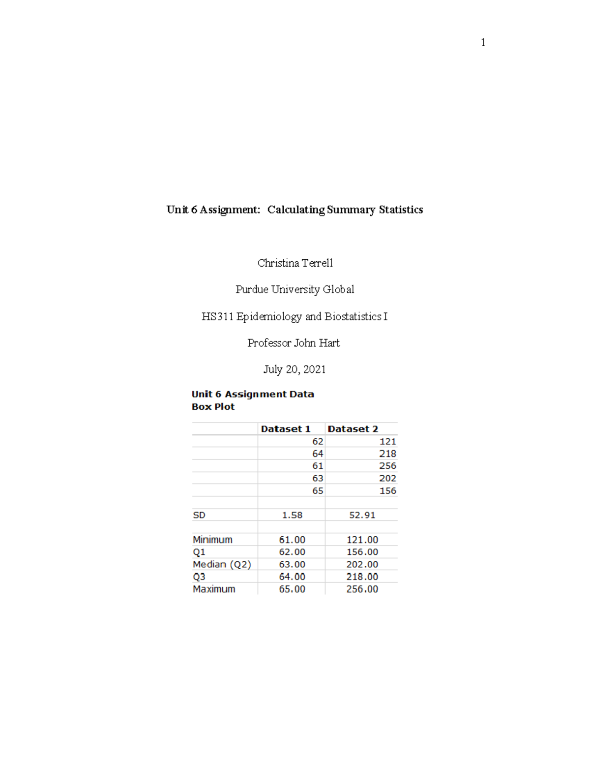 Unit 6 Assigment for Epidemiology - Unit 6 Assignment: Calculating ...