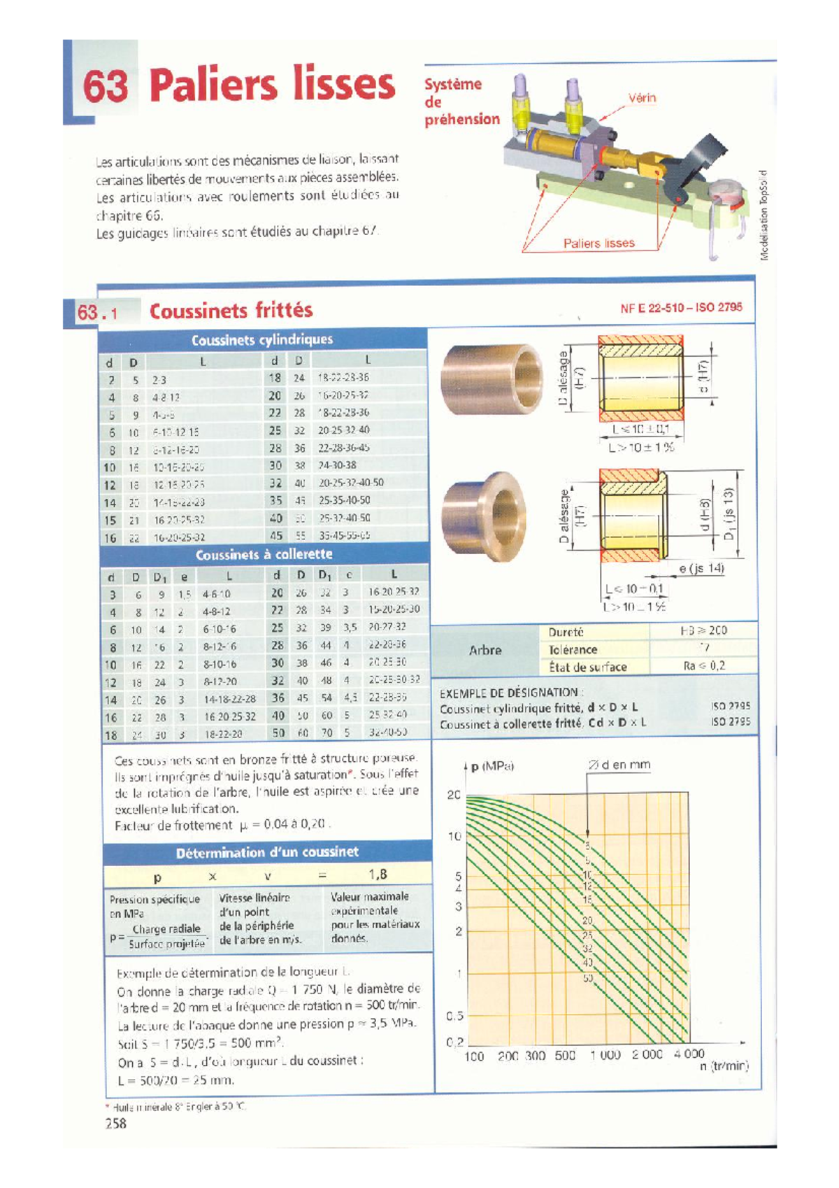 Palier lisses guide du dessinateur industirel Chevalier - Constructions ...