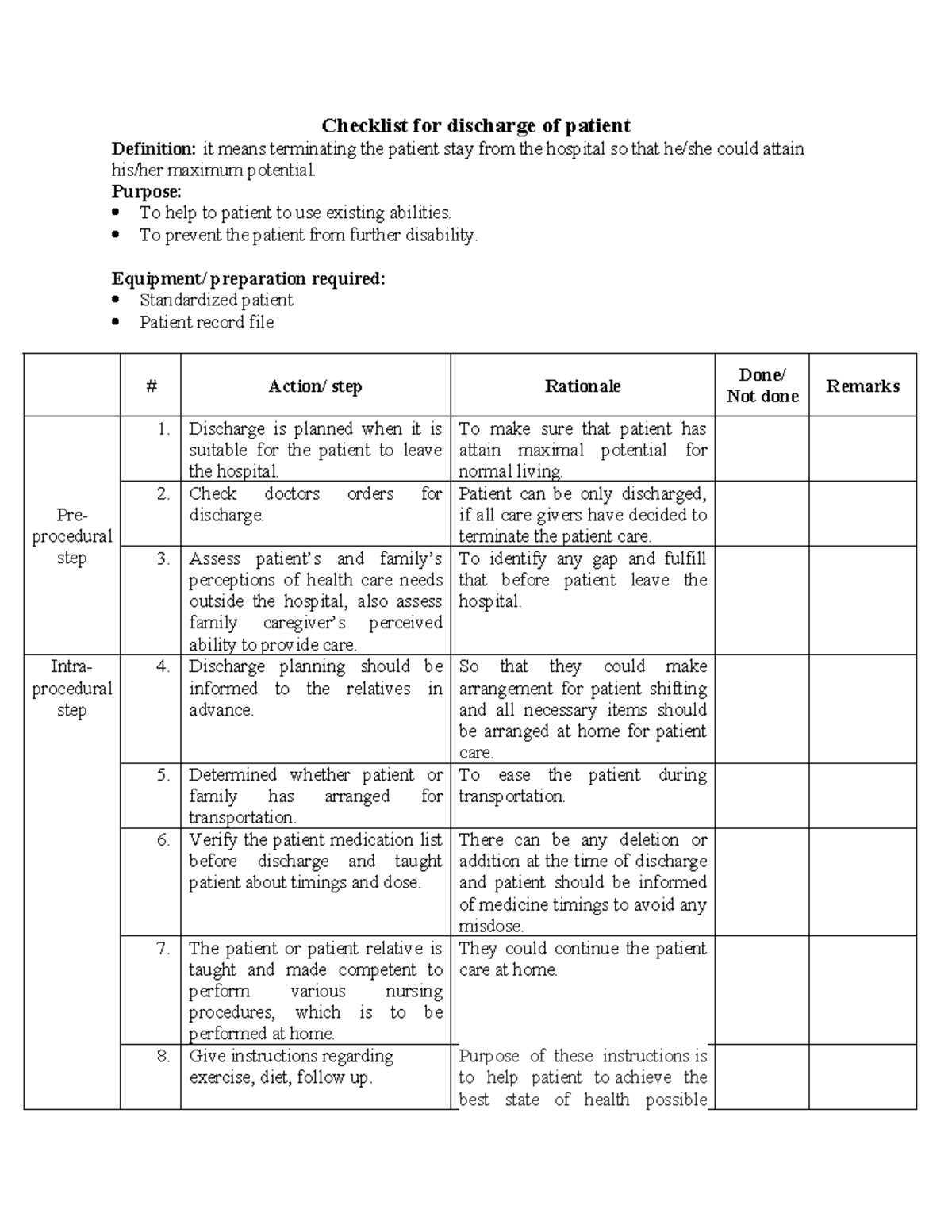 Checklist for discharge of patient - Checklist for discharge of patient ...