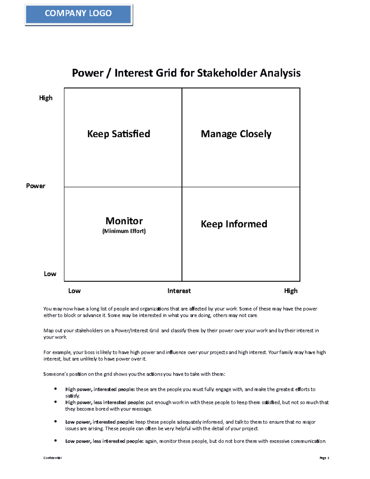 Powerinterestgridforstakeholderanalysis - COMPANY LOGO Power / Interest ...