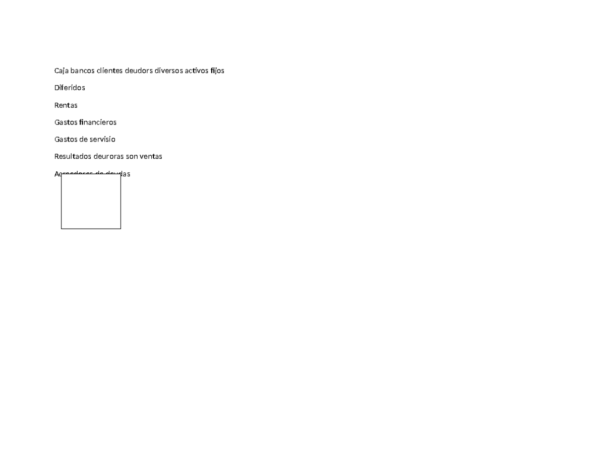 Caja bancos clientes deudors diversos activos fijos - Contratos Civiles ...