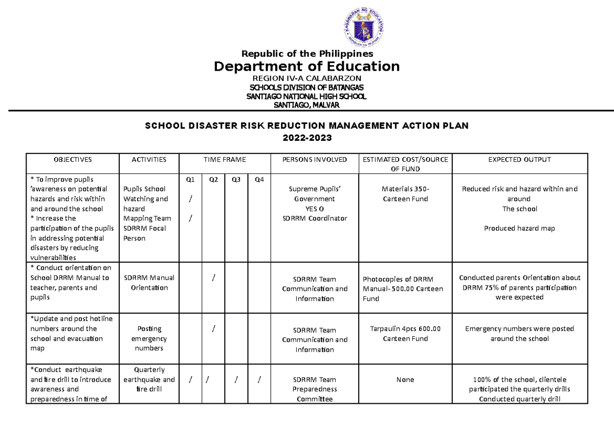 SPIS Action Plan earthquake - Republic of the Philippines Department of ...