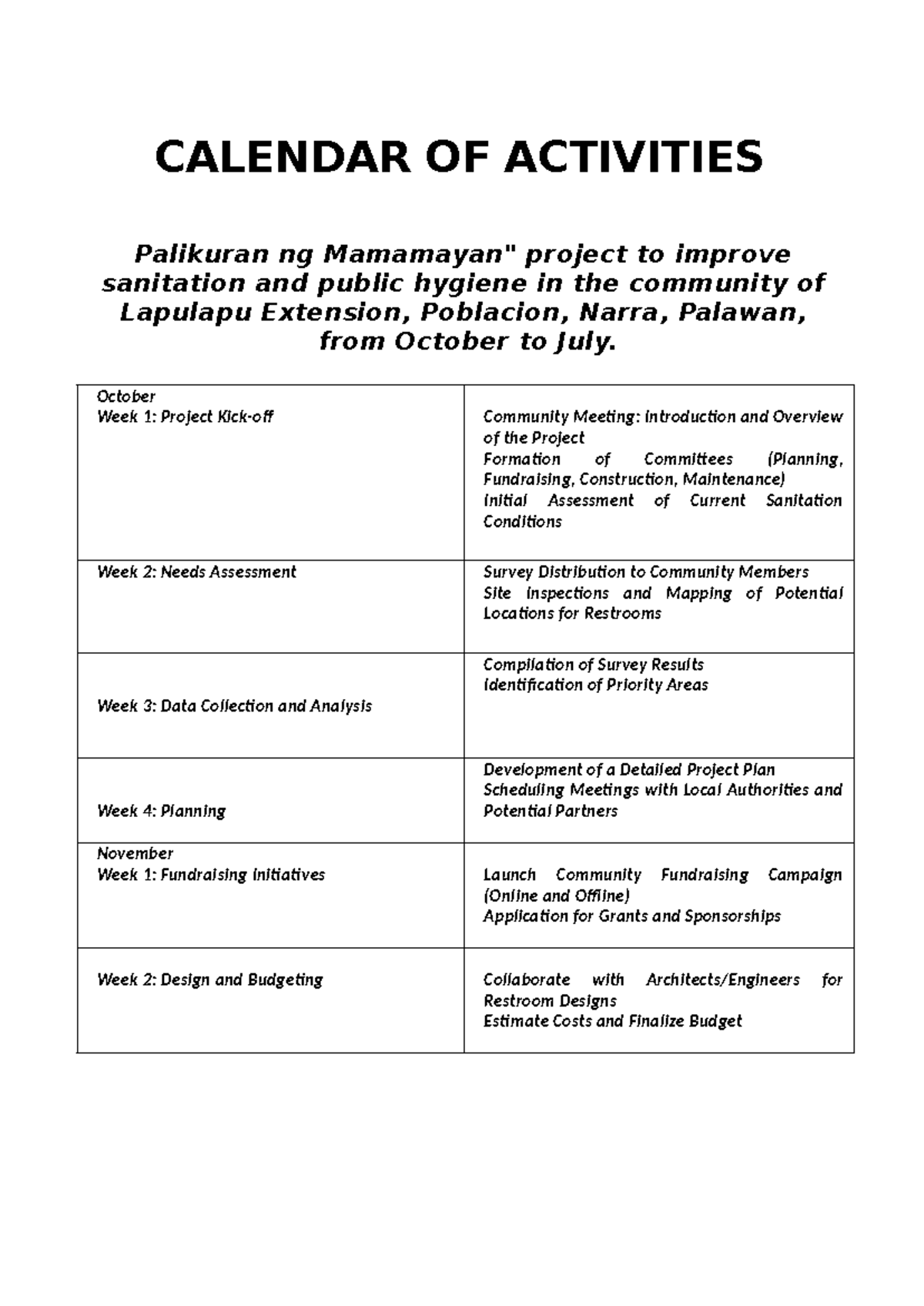 Calendar - CGSMSAPPLICATIONS - CALENDAR OF ACTIVITIES Palikuran ng ...