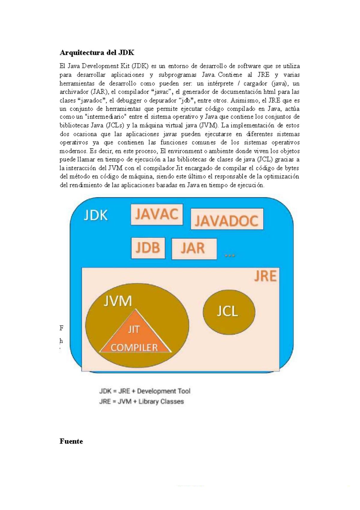 Arquitectura-del-jdk-ingenieria-de-sistemas-sistemas compress ...